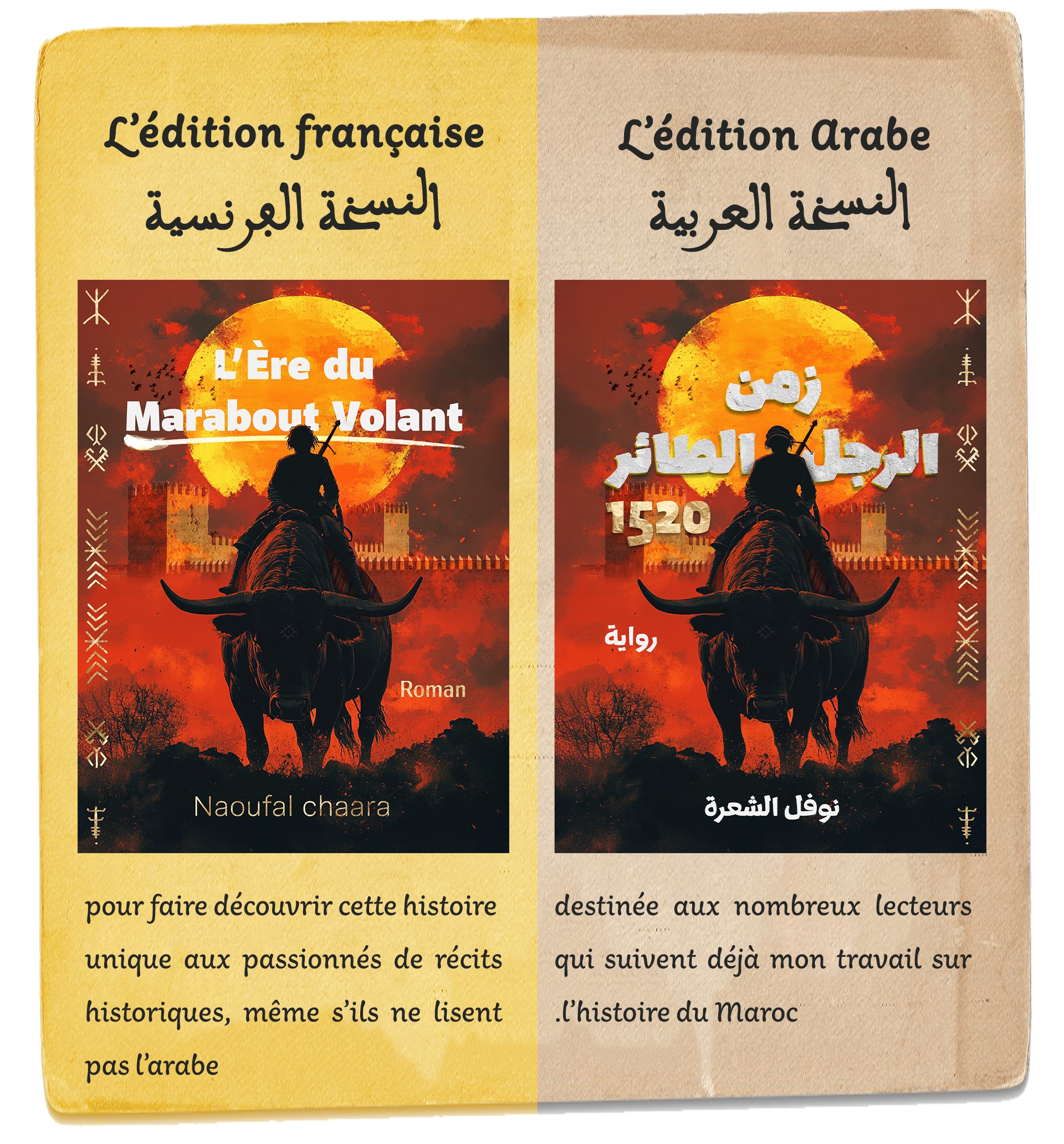 L’Ère du Marabout Volant : Aidez à imprimer le roman