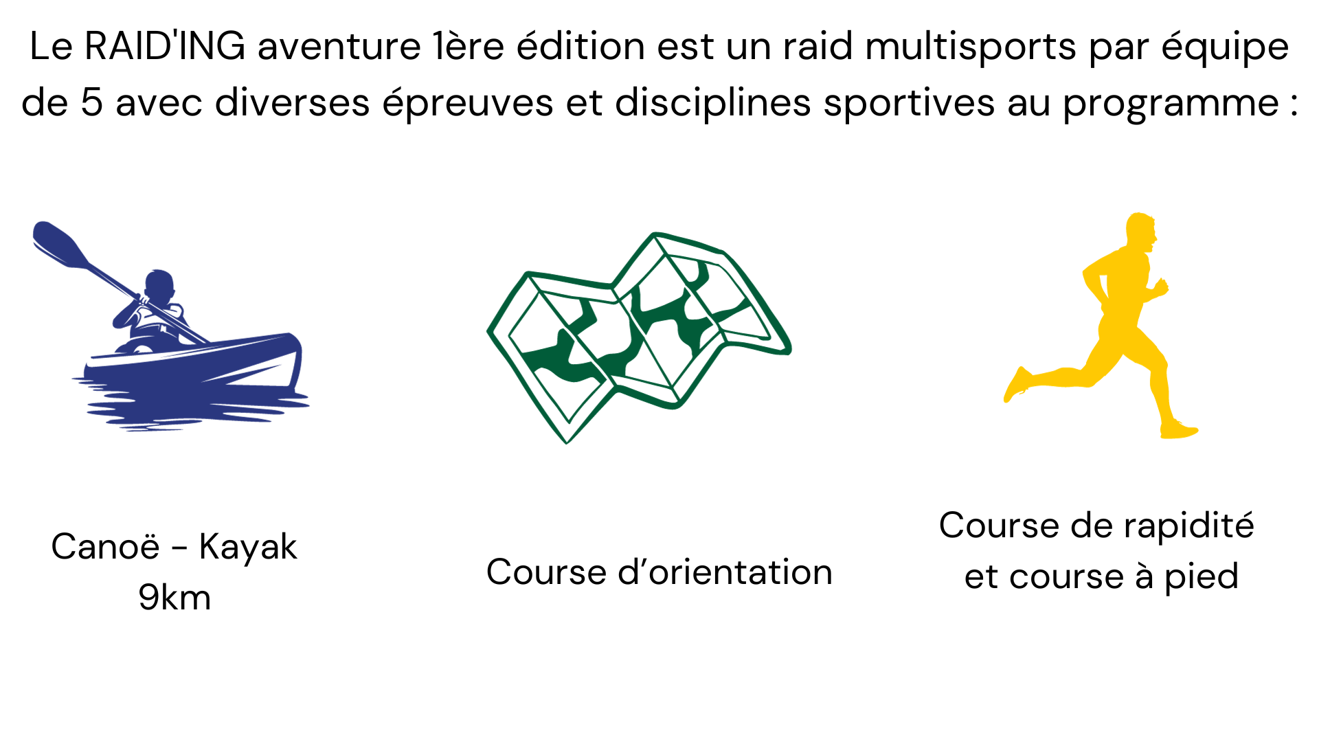 RAID'ING aventure 1ère édition