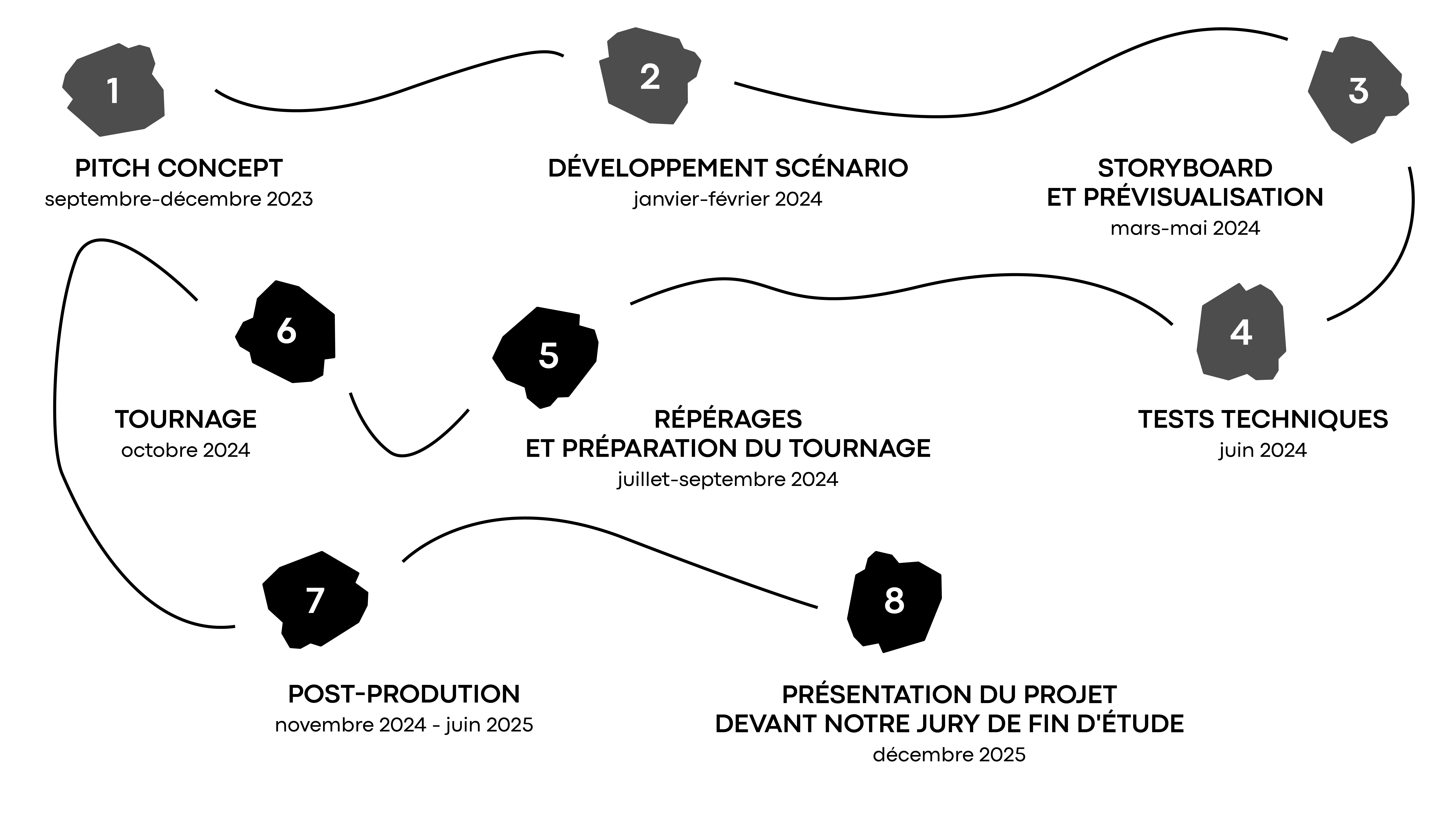 Two Kings - Le financement participatif ! - Ulule