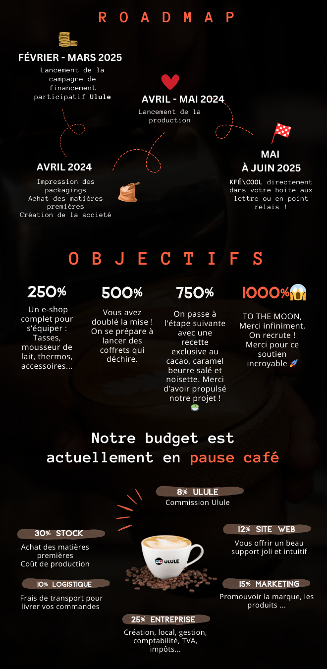 Alternative au café, adaptogène, BIO & rechargeable 🌿