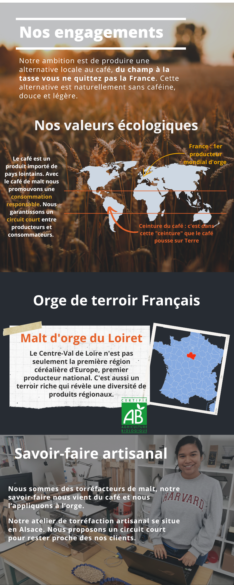 Café de malt, alternative locale au café