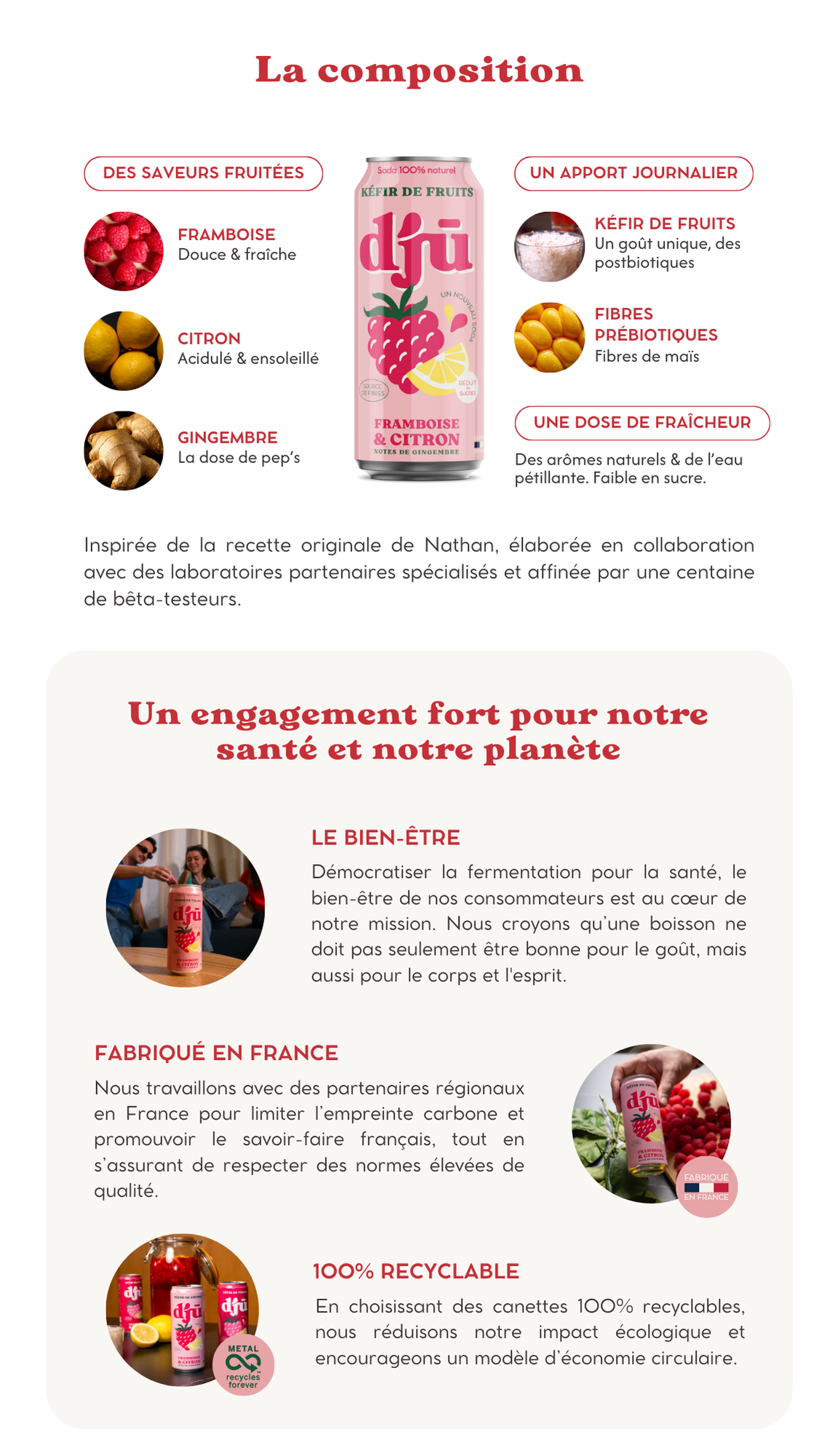 djū - Soda au kéfir de fruits - Ulule