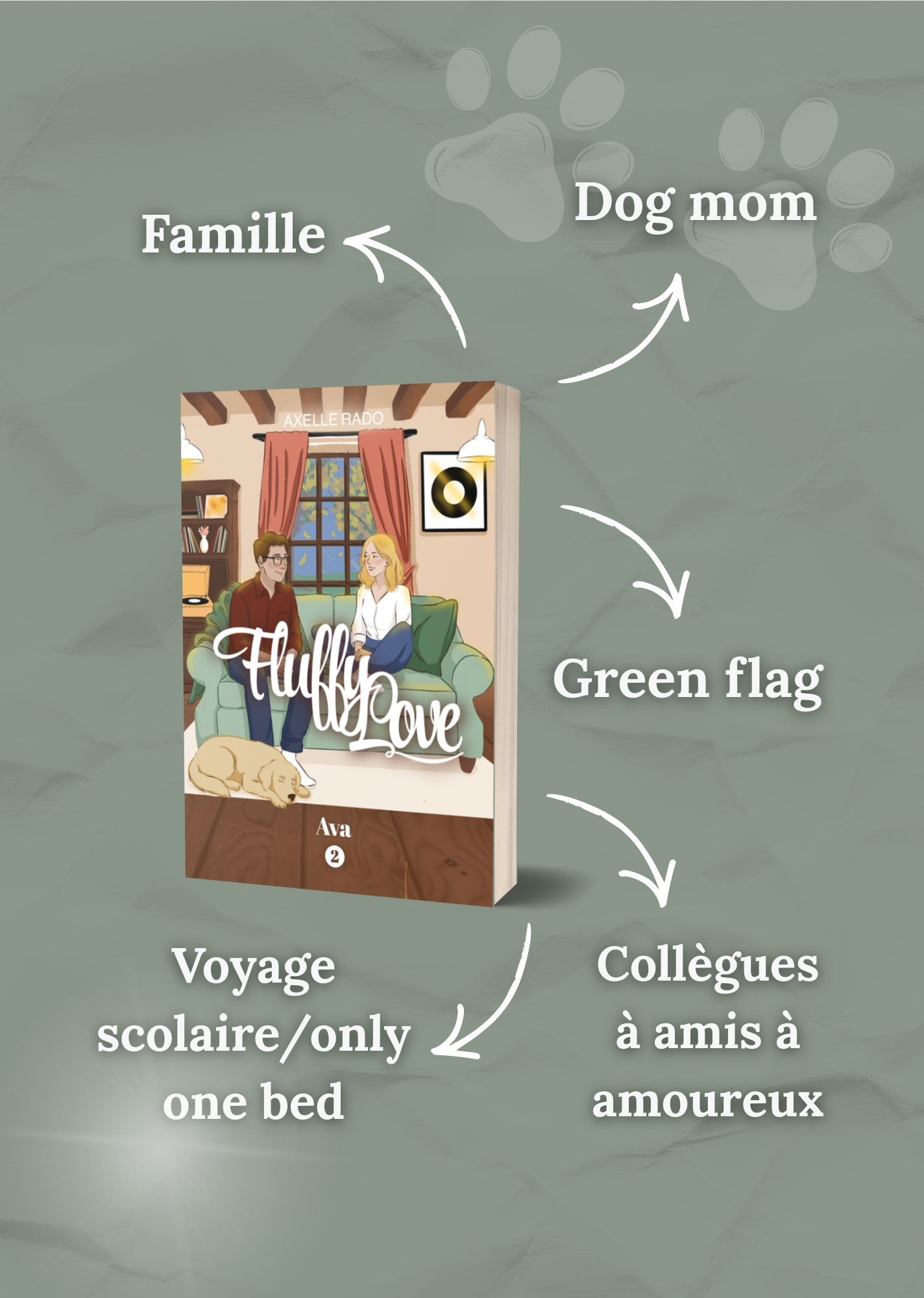 Fluffy Love : une saga romantique cosy - Ulule