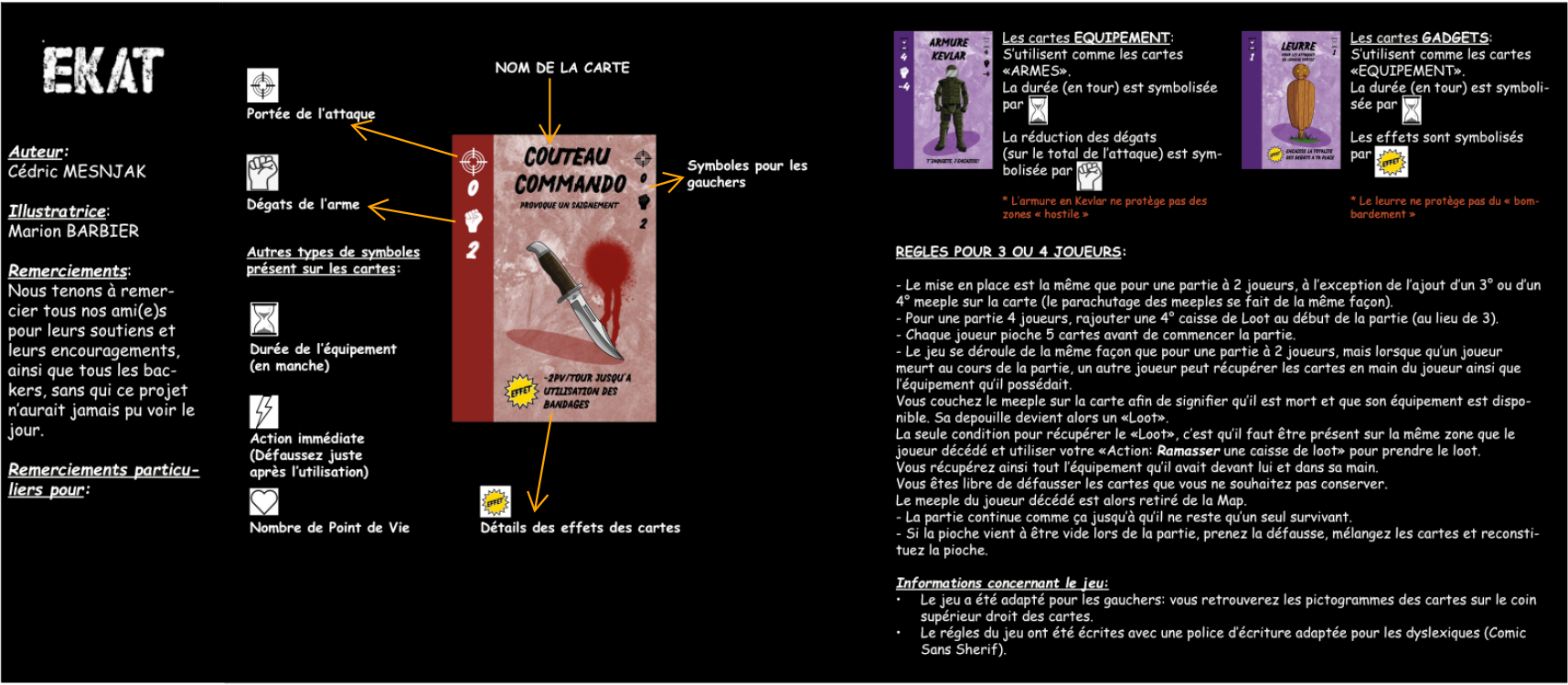 EKAT - jeu de carte Battle Royale - Ulule