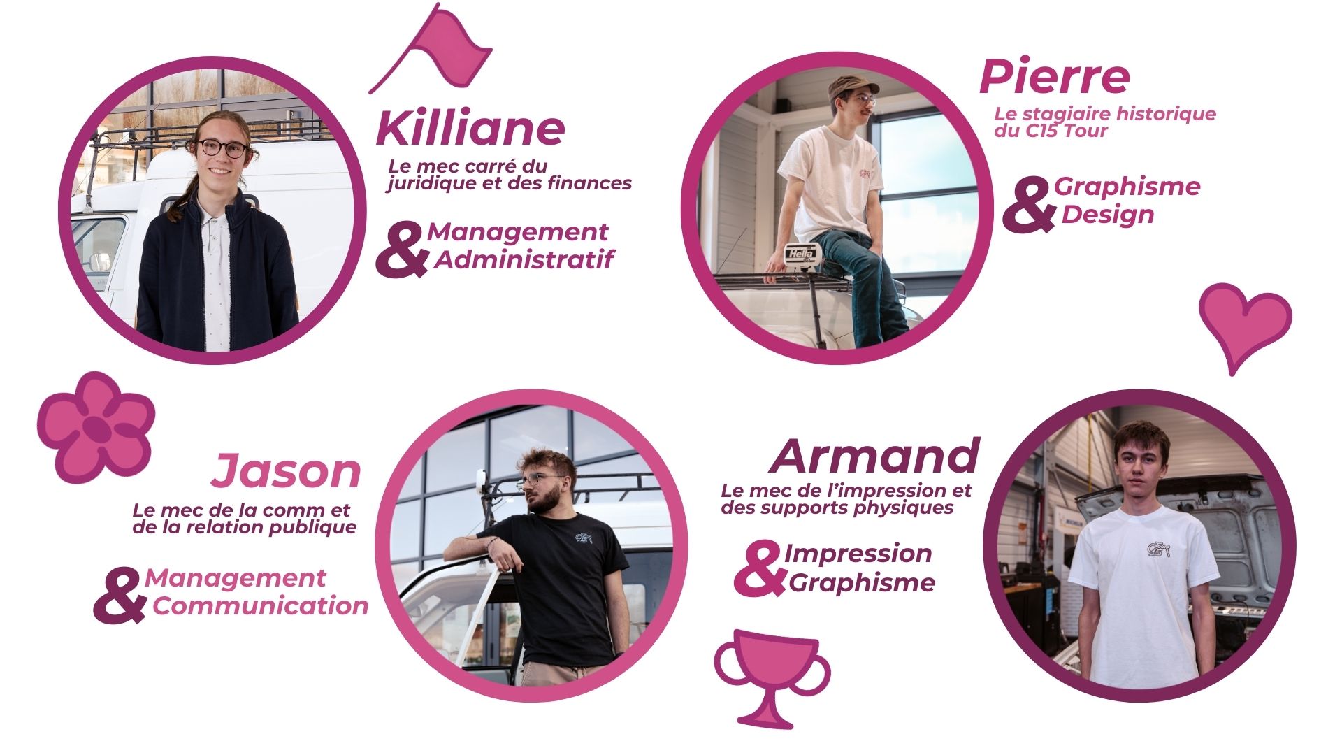 🚘 Rejoignez à la plus grande communauté de C15 de France 🎉