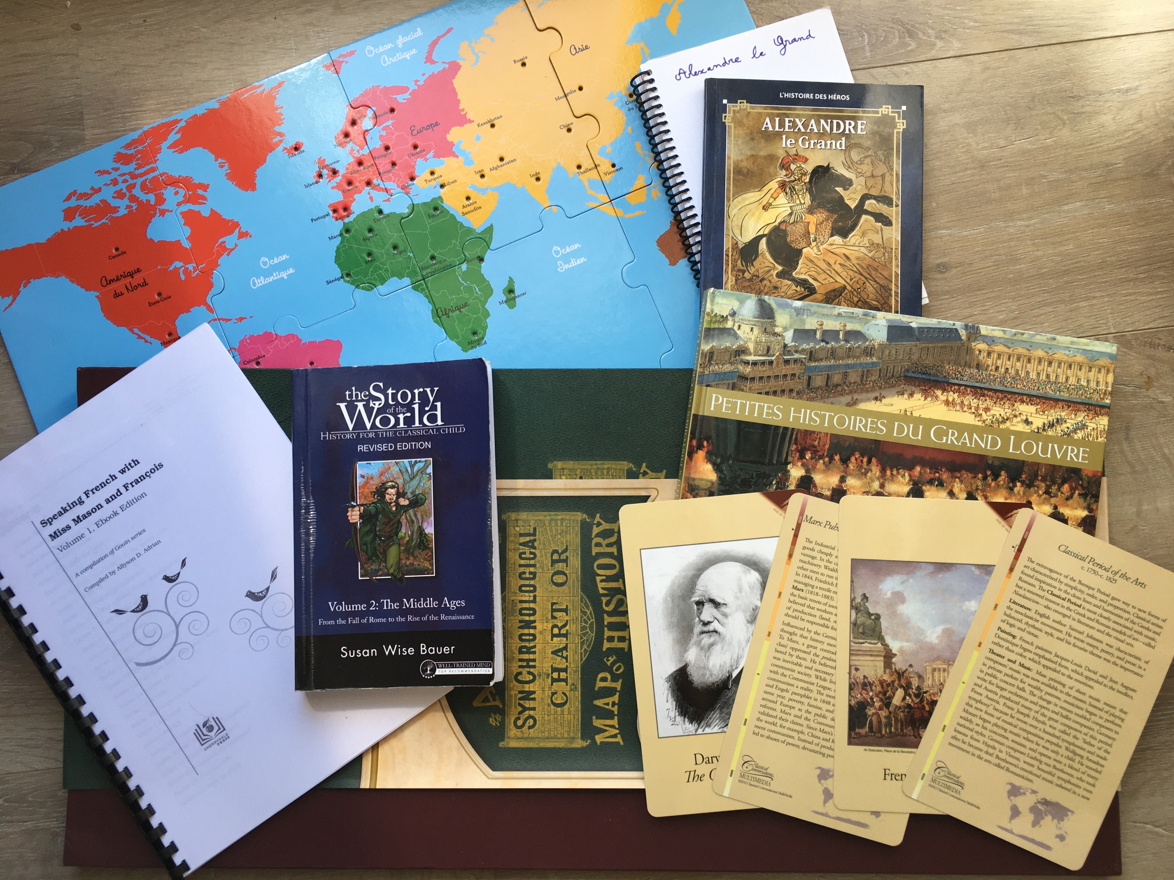 Projet d'école Victor & Salomé autour de Velaux - Ulule