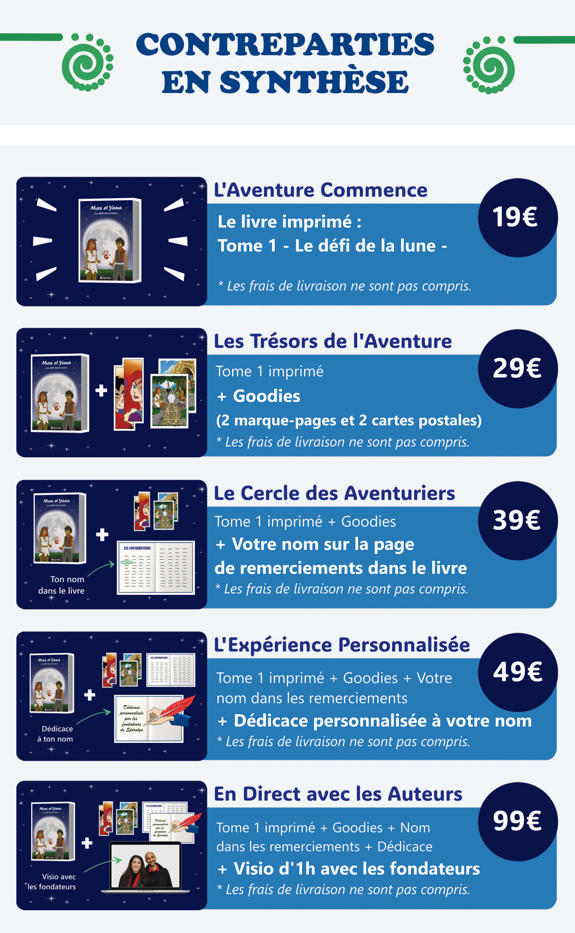 L'Histoire des Maths en Romans d'Aventure dès 8 ans - Ulule