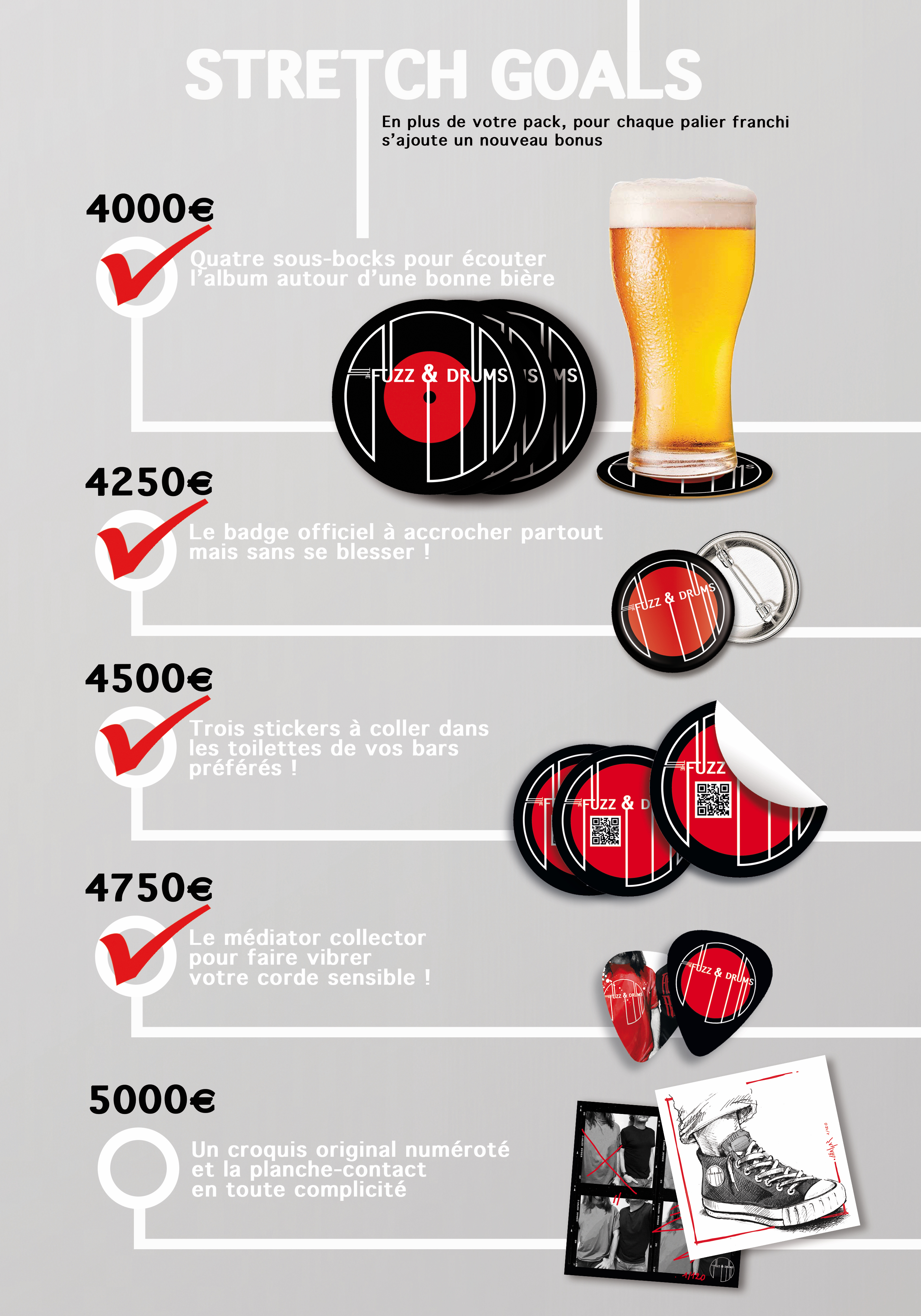 The Fuzz & Drums - "Fiesta Red" LP - Ulule