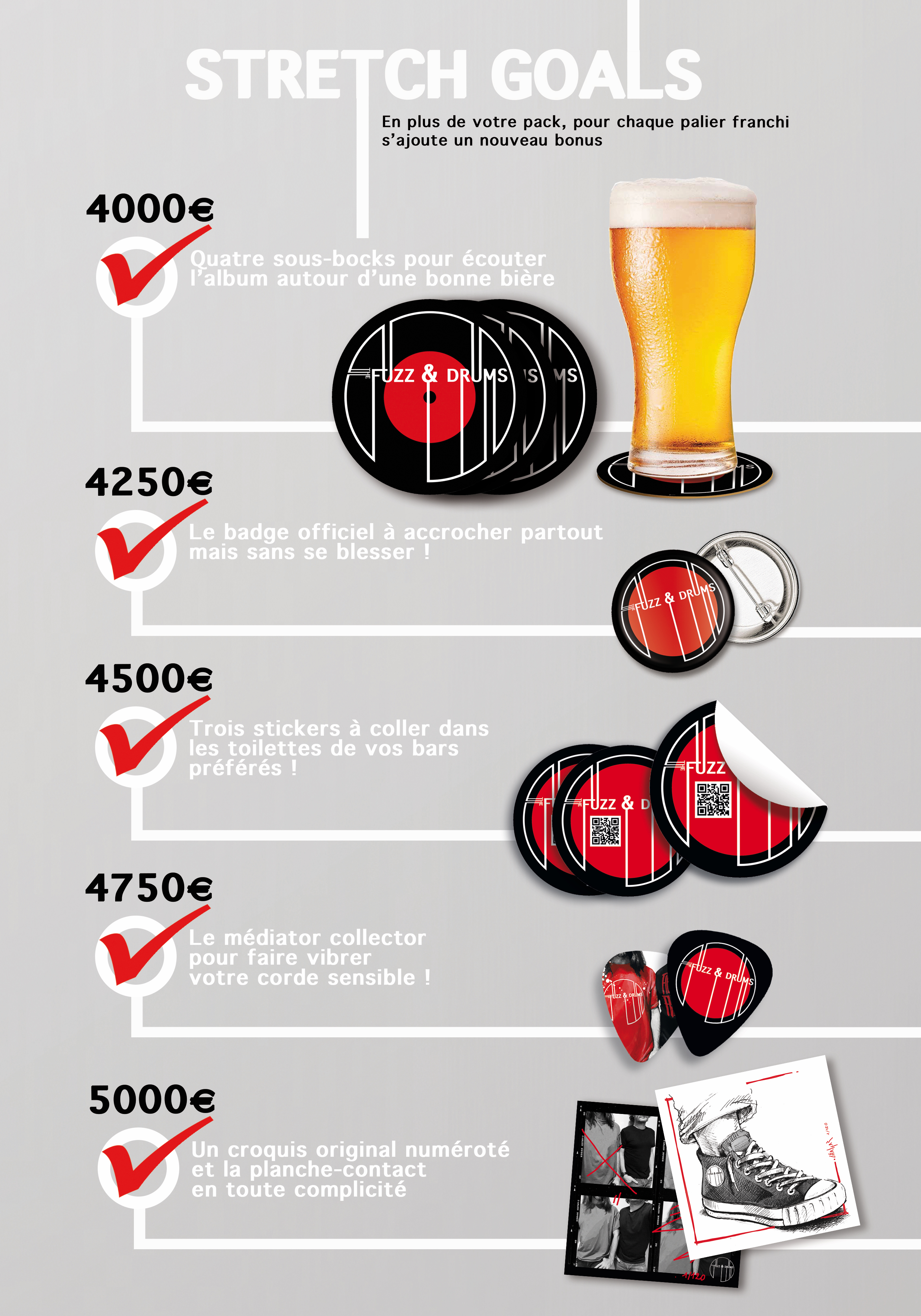 The Fuzz & Drums - "Fiesta Red" LP - Ulule