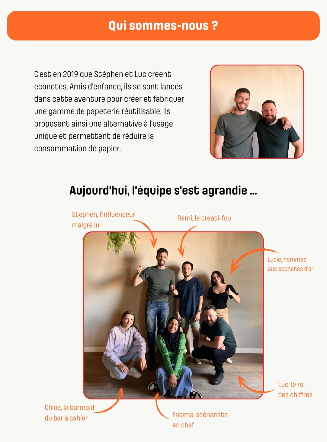 Stick-it ! Les notes repositionnables et réutilisables