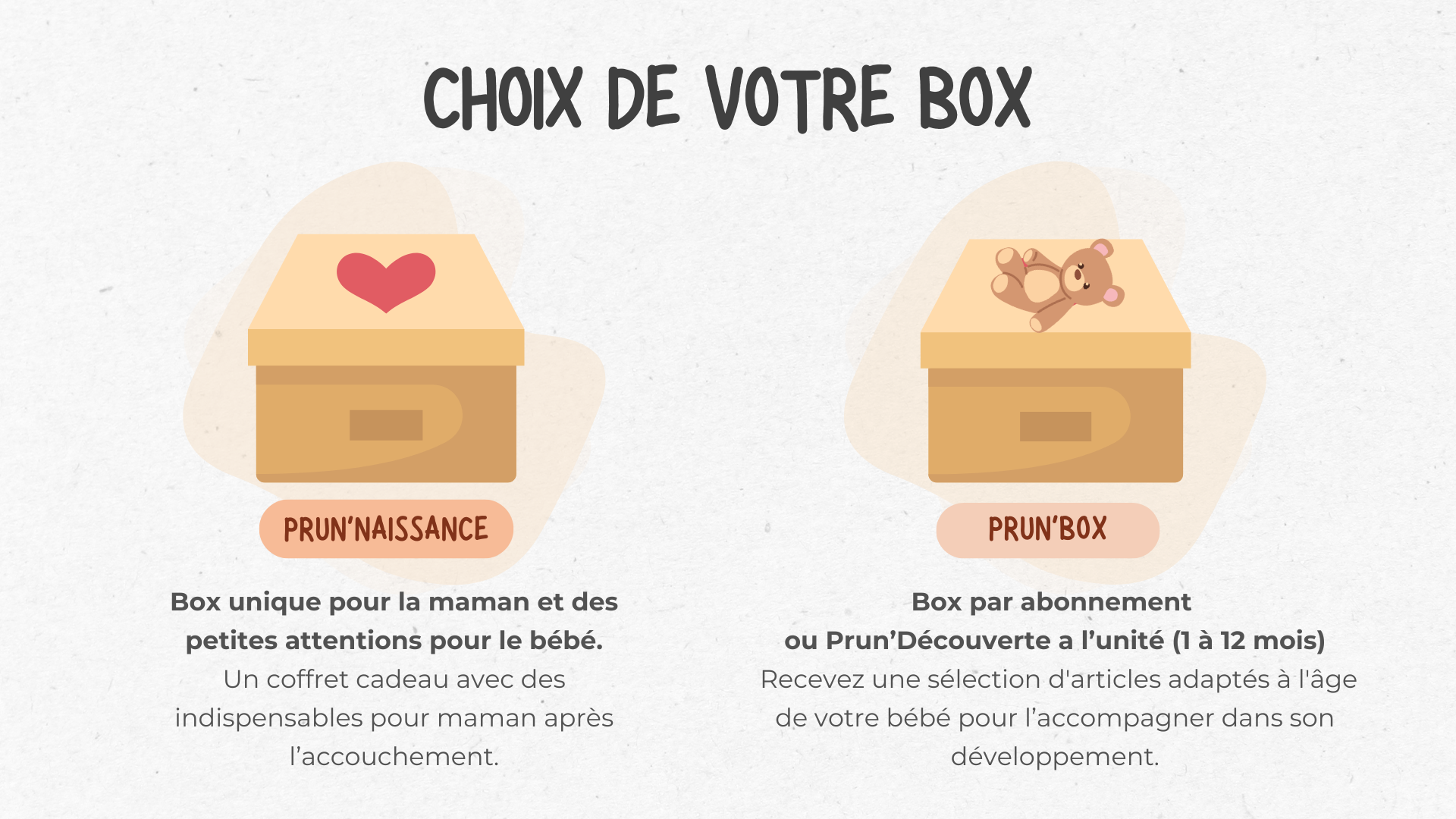 Prun'elle : Box Bébé par Abonnement
