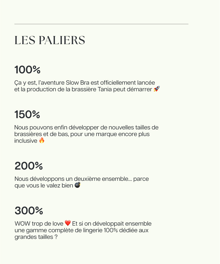 Slow Bra - LA lingerie pour les fortes poitrines - Ulule