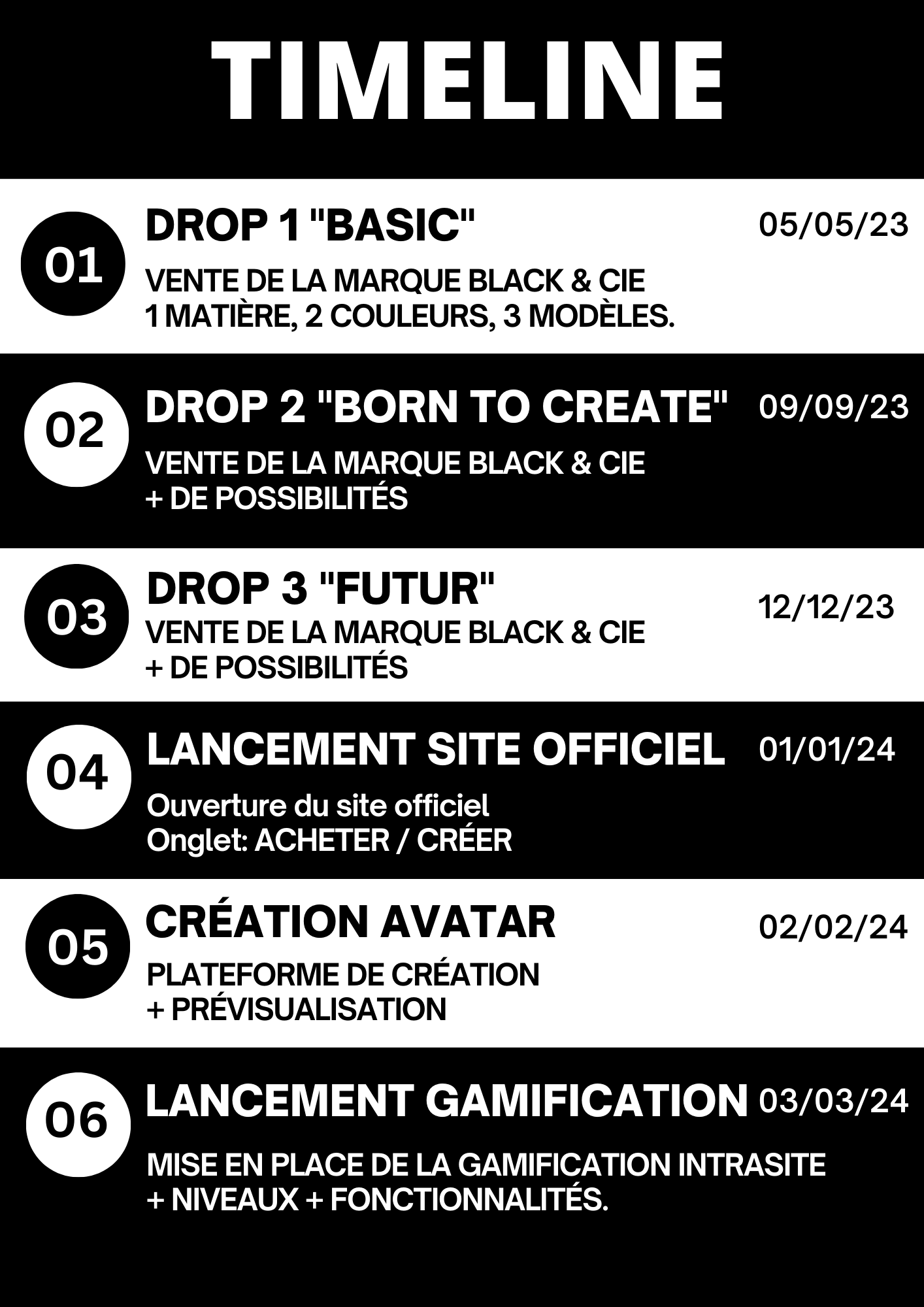 BLACK & CIE: Drop 1 "BASIC" - Ulule