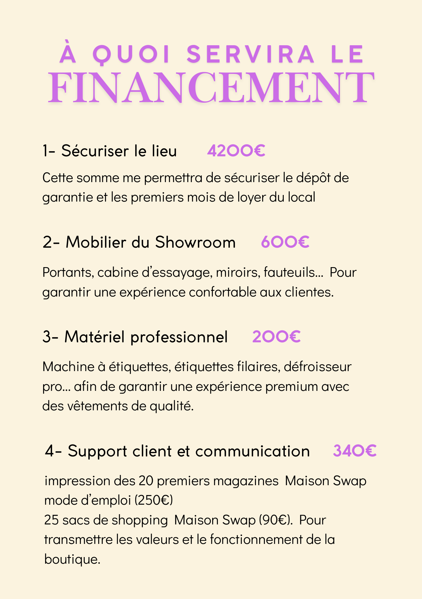 Maison Swap : dressing circulaire à Malakoff - Ulule