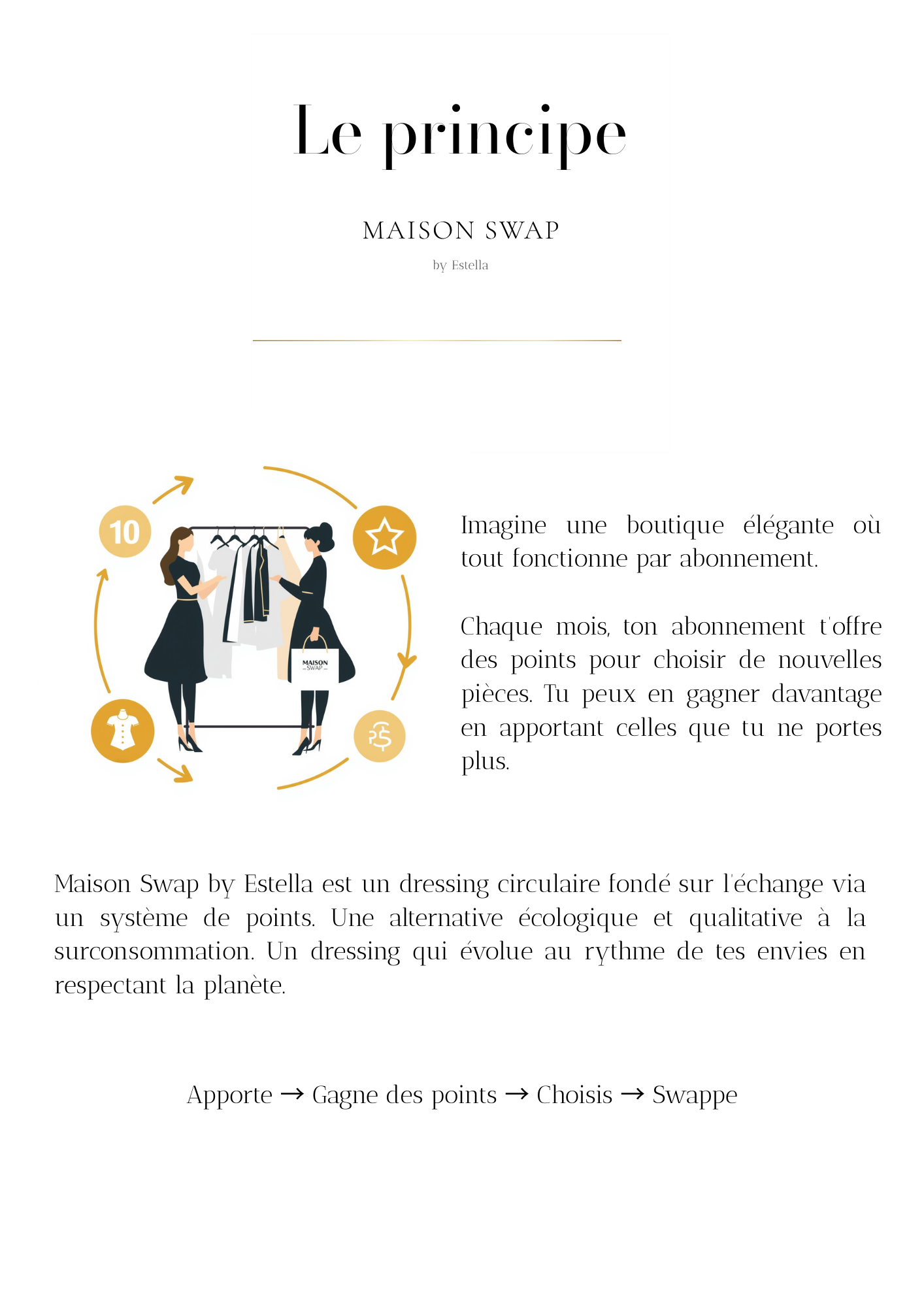 Maison Swap : dressing circulaire à Malakoff - Ulule