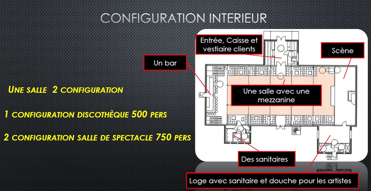 Création d'une discothèque "alternative" (86)