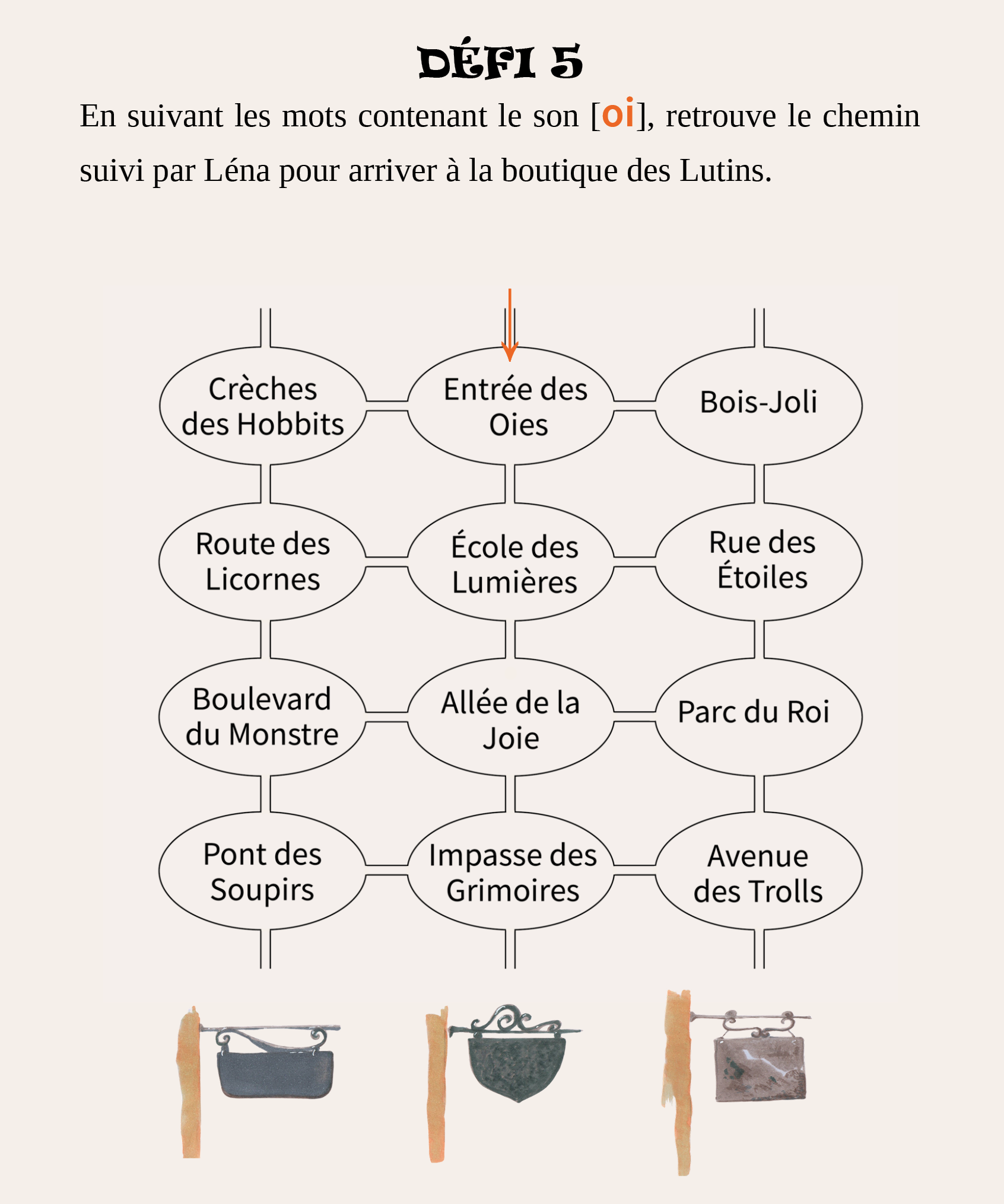 Un livre-jeu à lire à deux voix, pour progresser en lecture - Ulule