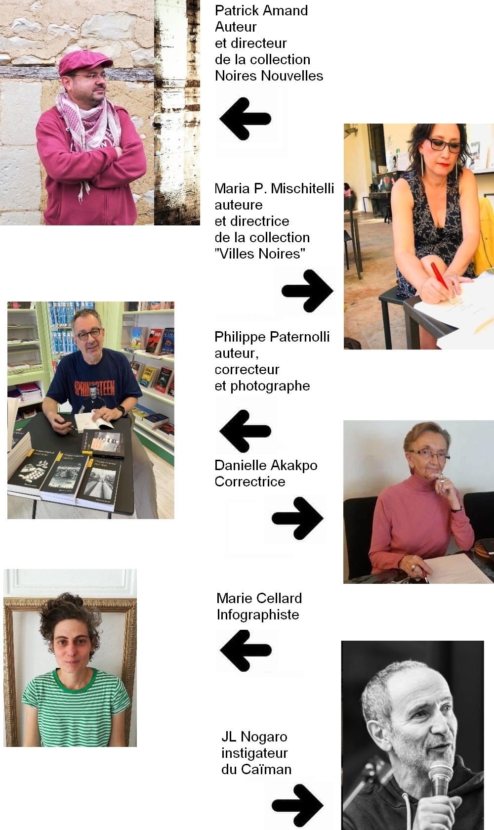 Panier polars printemps 2025