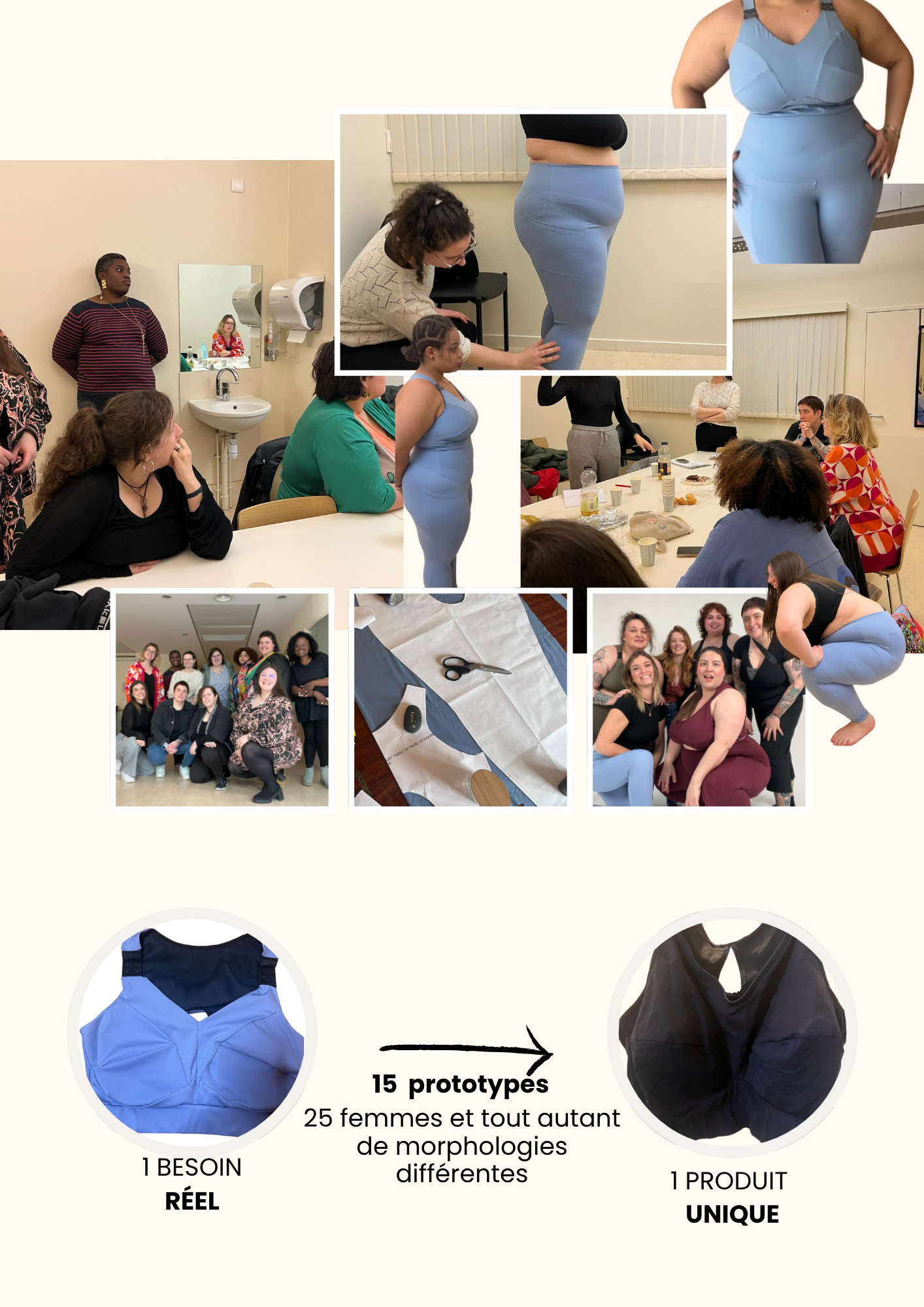 La première brassière pensée pour les grands tours de dos - Ulule