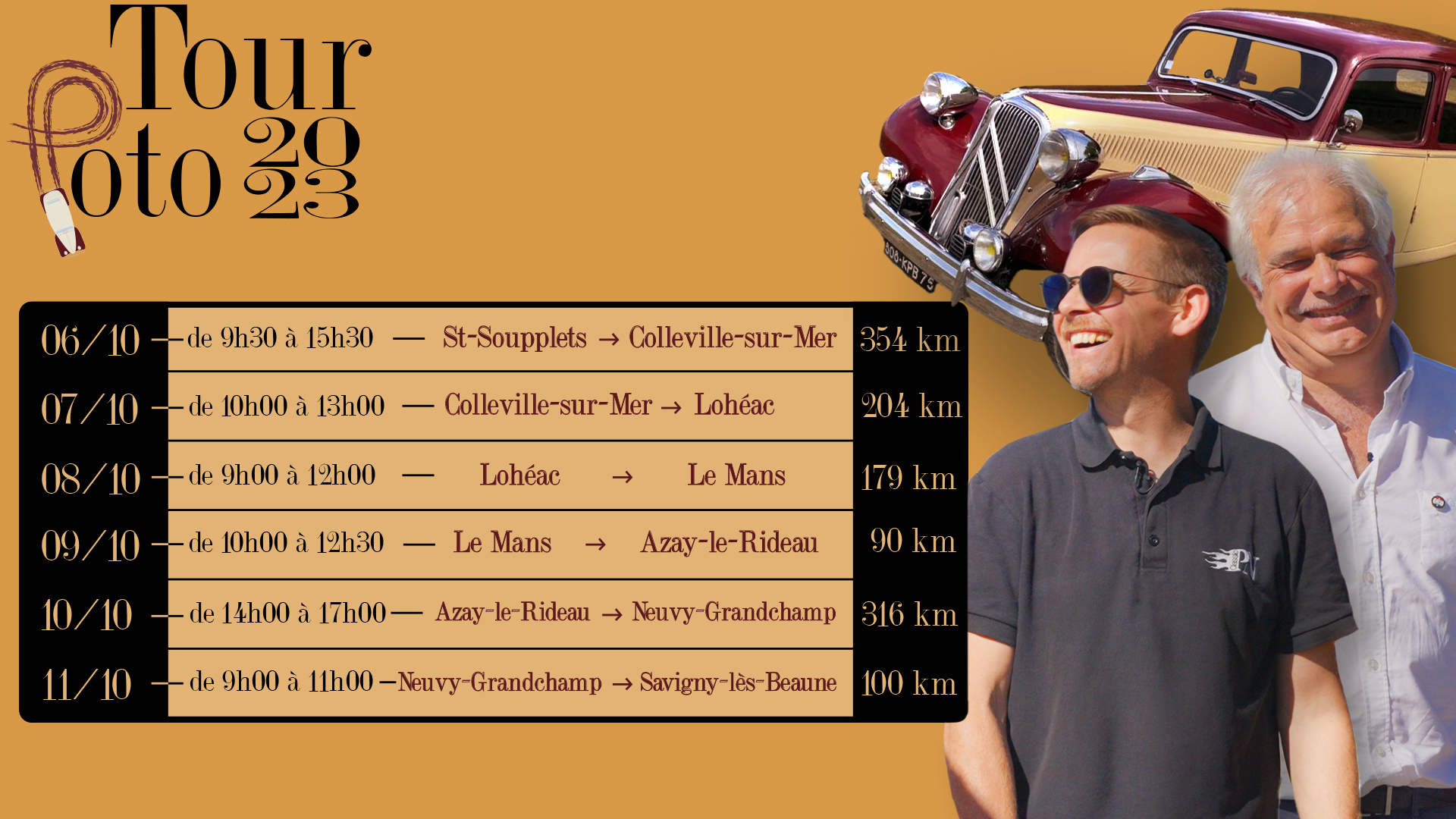 Le Tour Poto avec Pascal (PN Classic) - Ulule