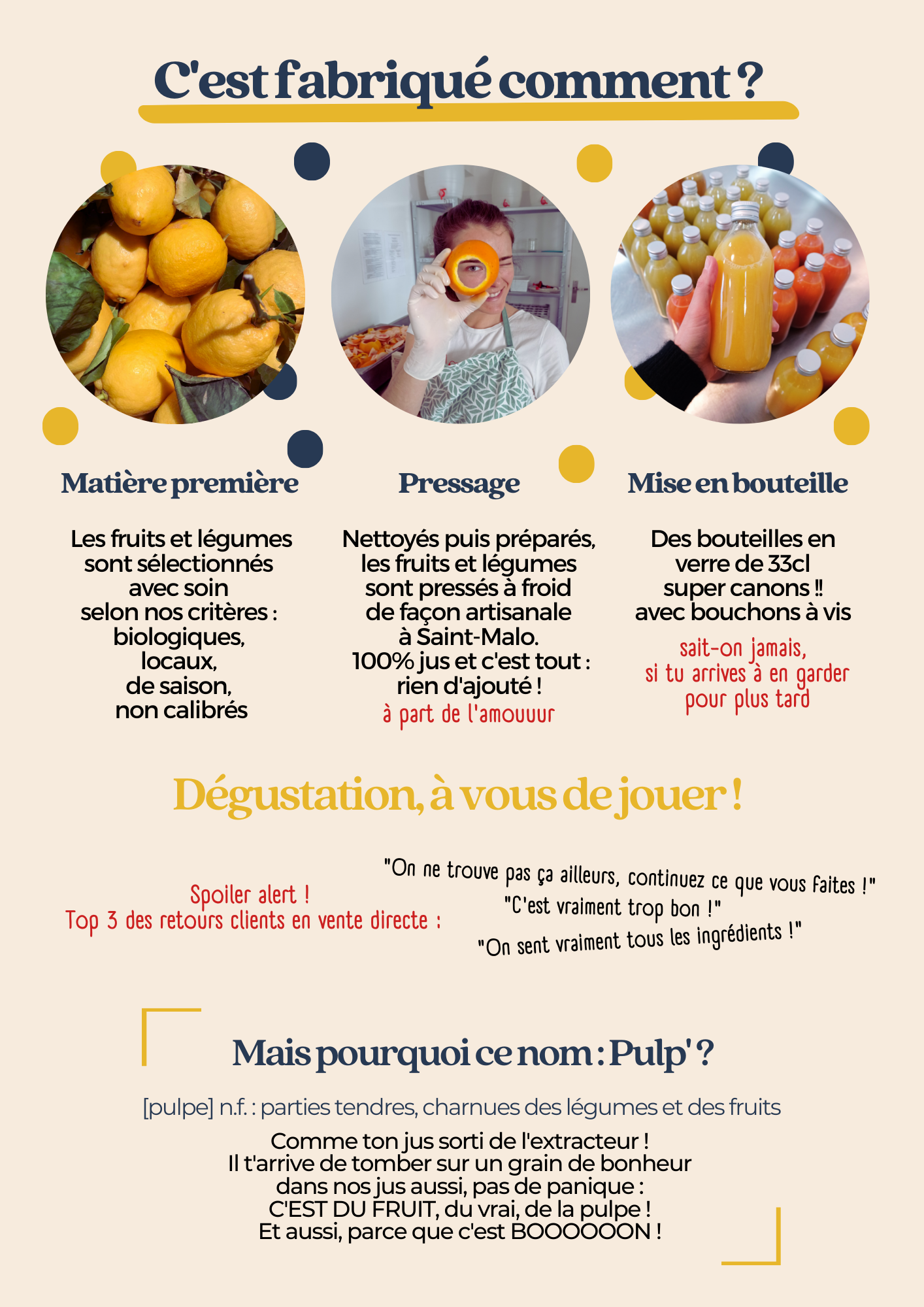 Pulp', Jus de fruits & légumes 100% jus