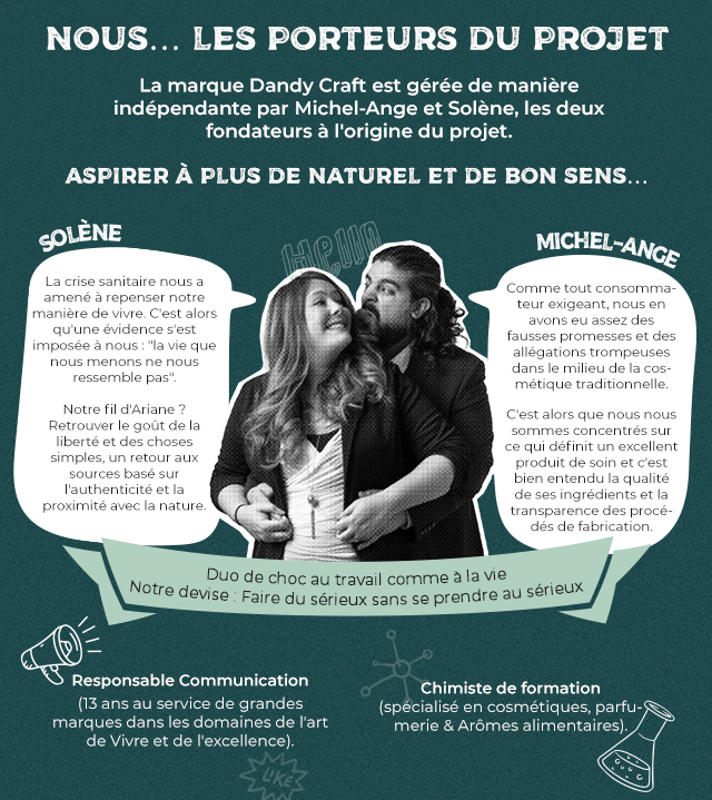 DANDY CRAFT - Nouvelle gamme de cosmétiques écoresponsables