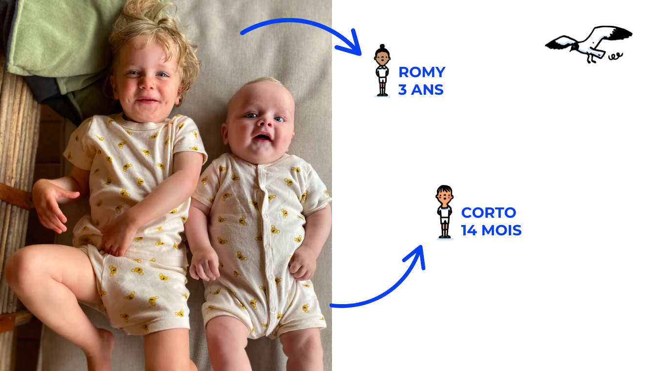 Mission Océan à l'École - Ulule