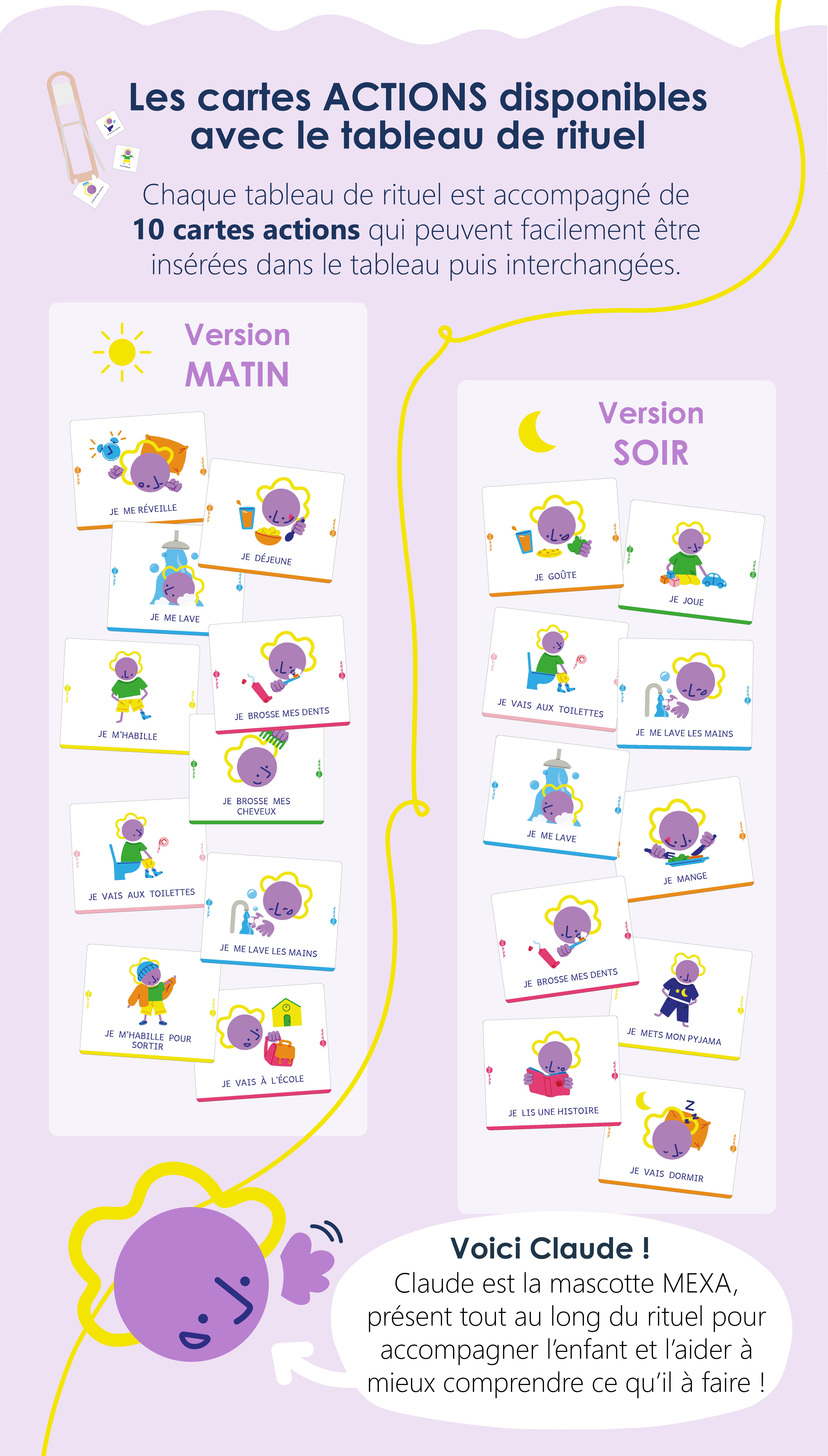 Le tableau de rituel nomade et modulable