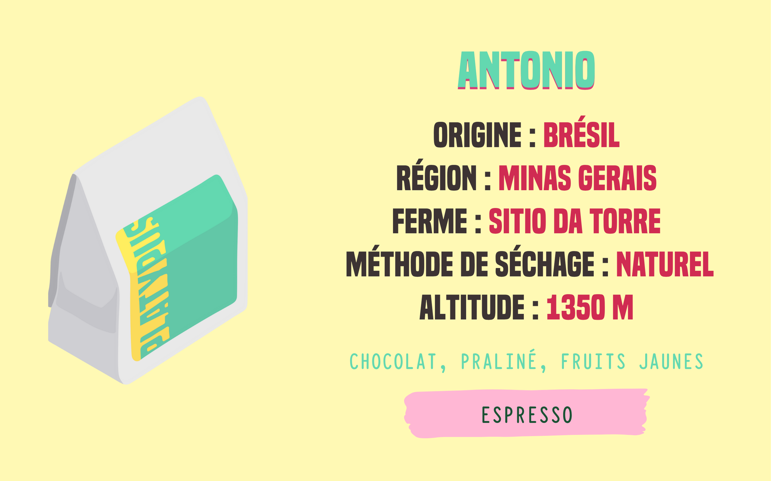 PLATYPUS TORRÉFACTEUR - PARTAGEONS LE BON CAFÉ