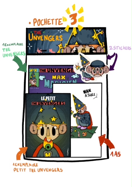 The Unvengers, les super-héros de notre enfance.. ou presque