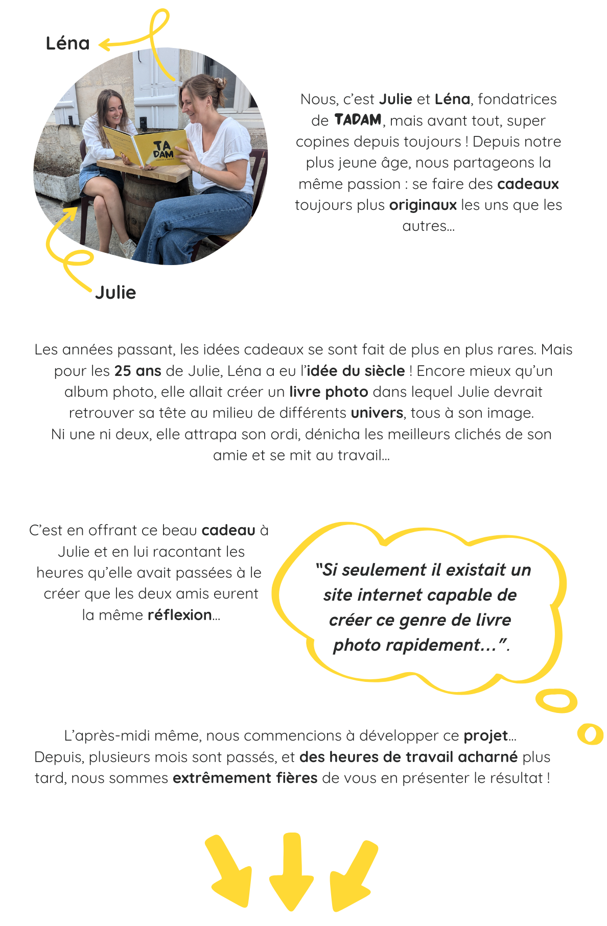 TADAM : ton cadeau original, personnalisé et divertissant