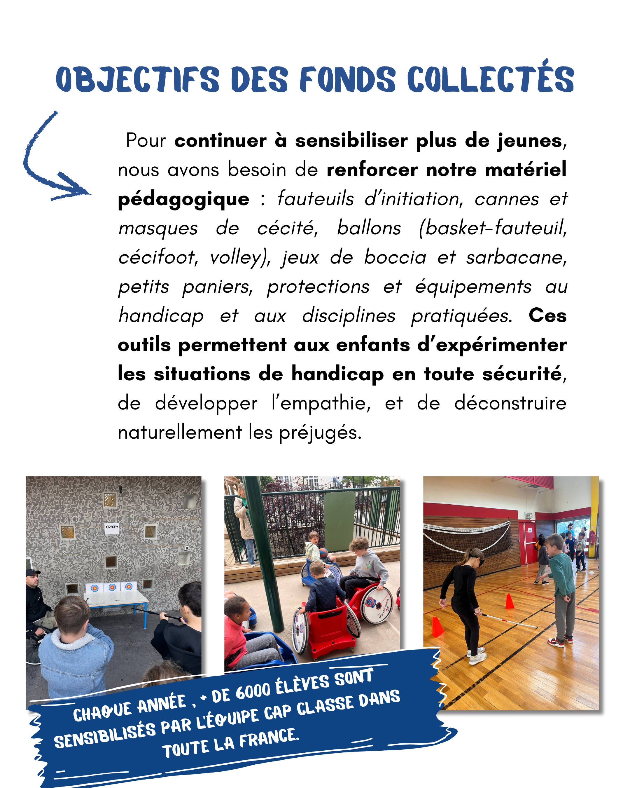 CAP CLASSE - Prévention et sensibilisation au handicap - Ulule