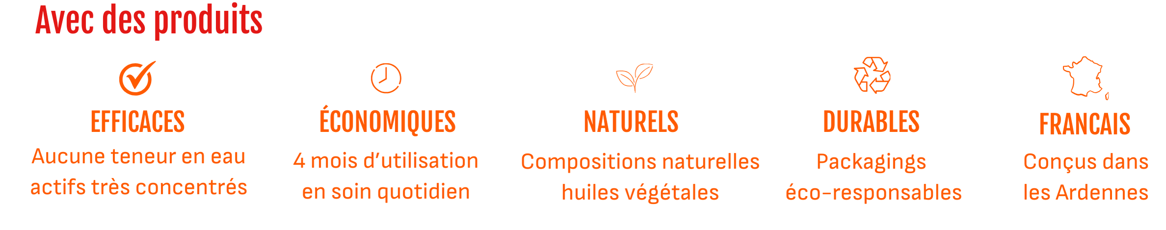 Le stick anti-frottements Størm Skinwear