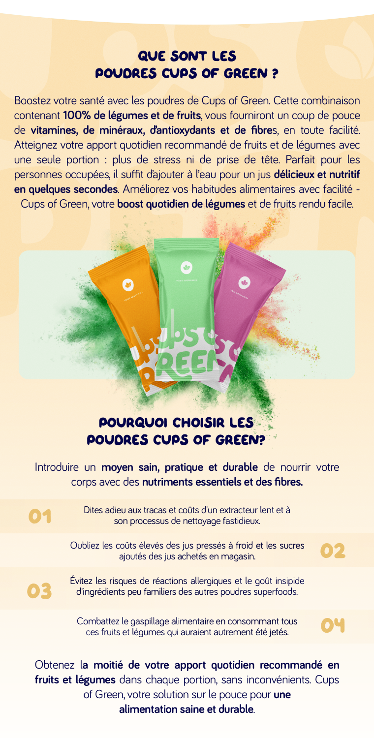 Cups of Green poudres de jus