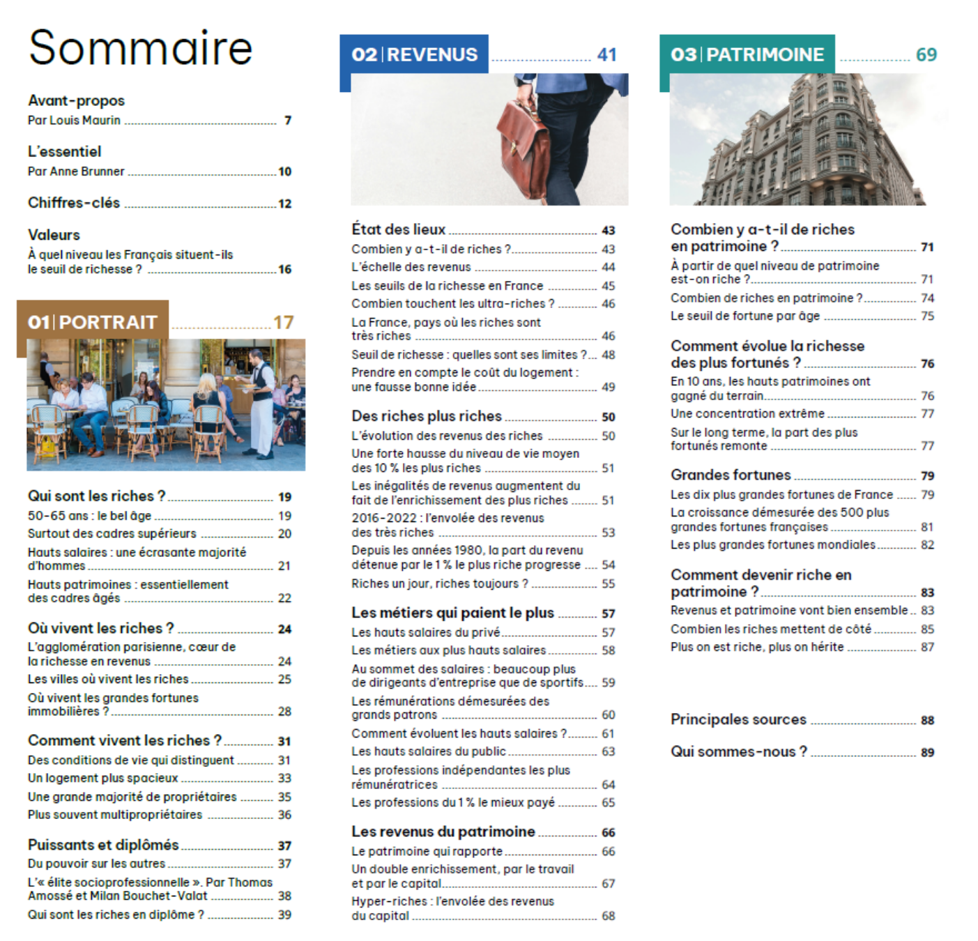 Rapport sur les riches en France, édition 2026 - Ulule