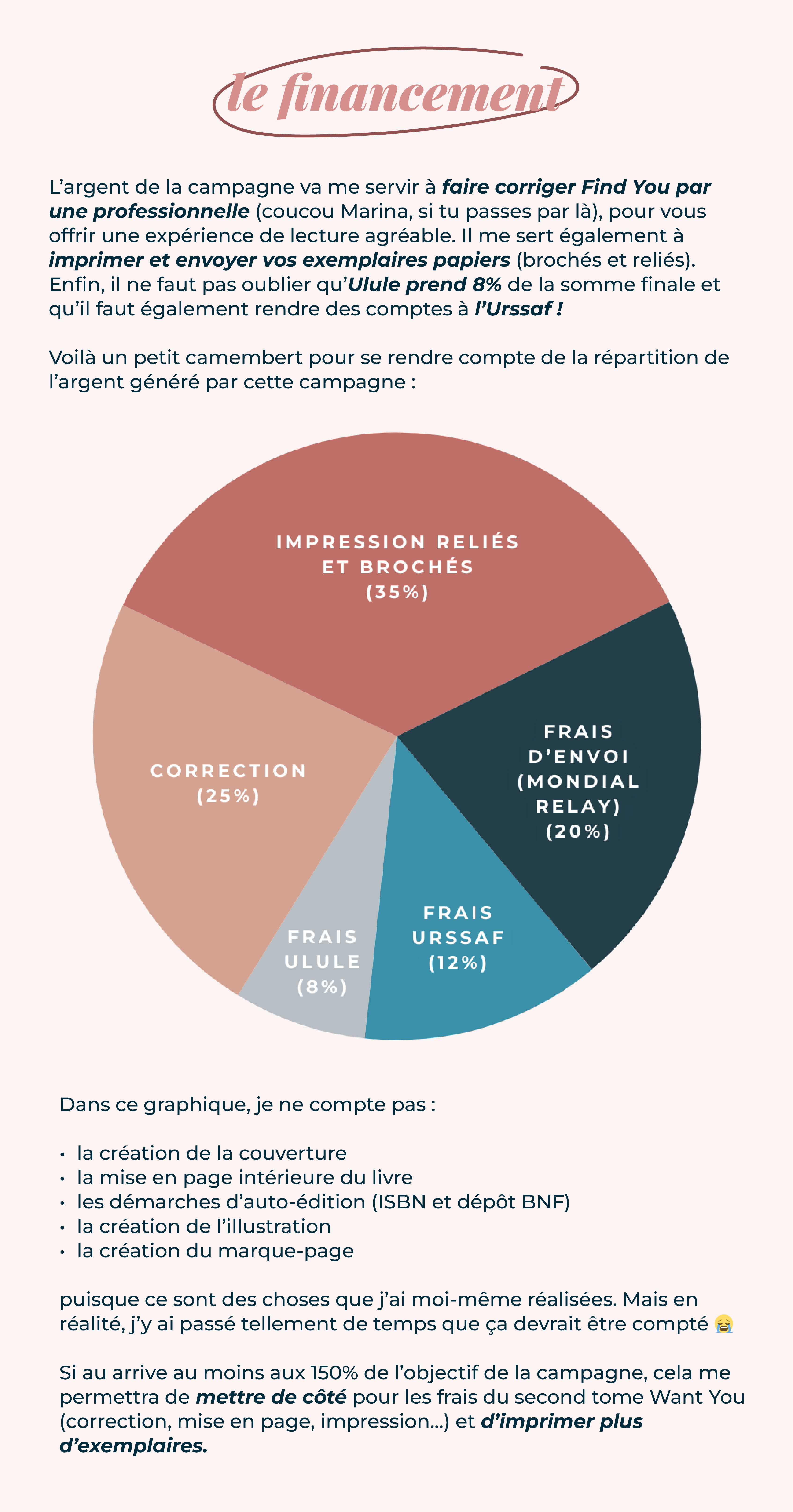 Find You, romance contemporaine (New Romance)