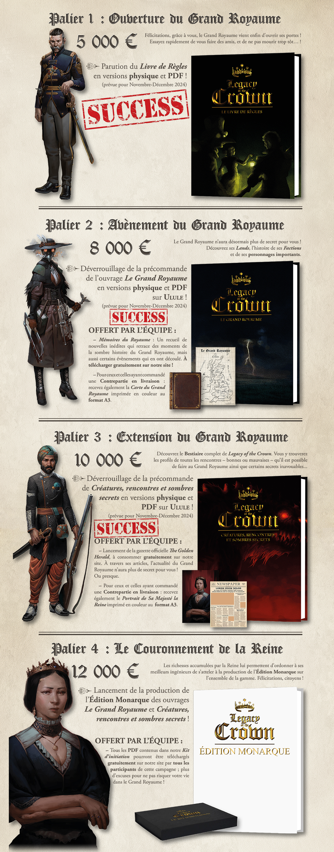 Legacy of the Crown - Le Livre de Règles