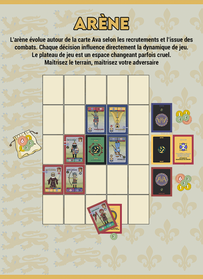AVA MÉDIÉVAL : jeu de stratégie - cartes - dés