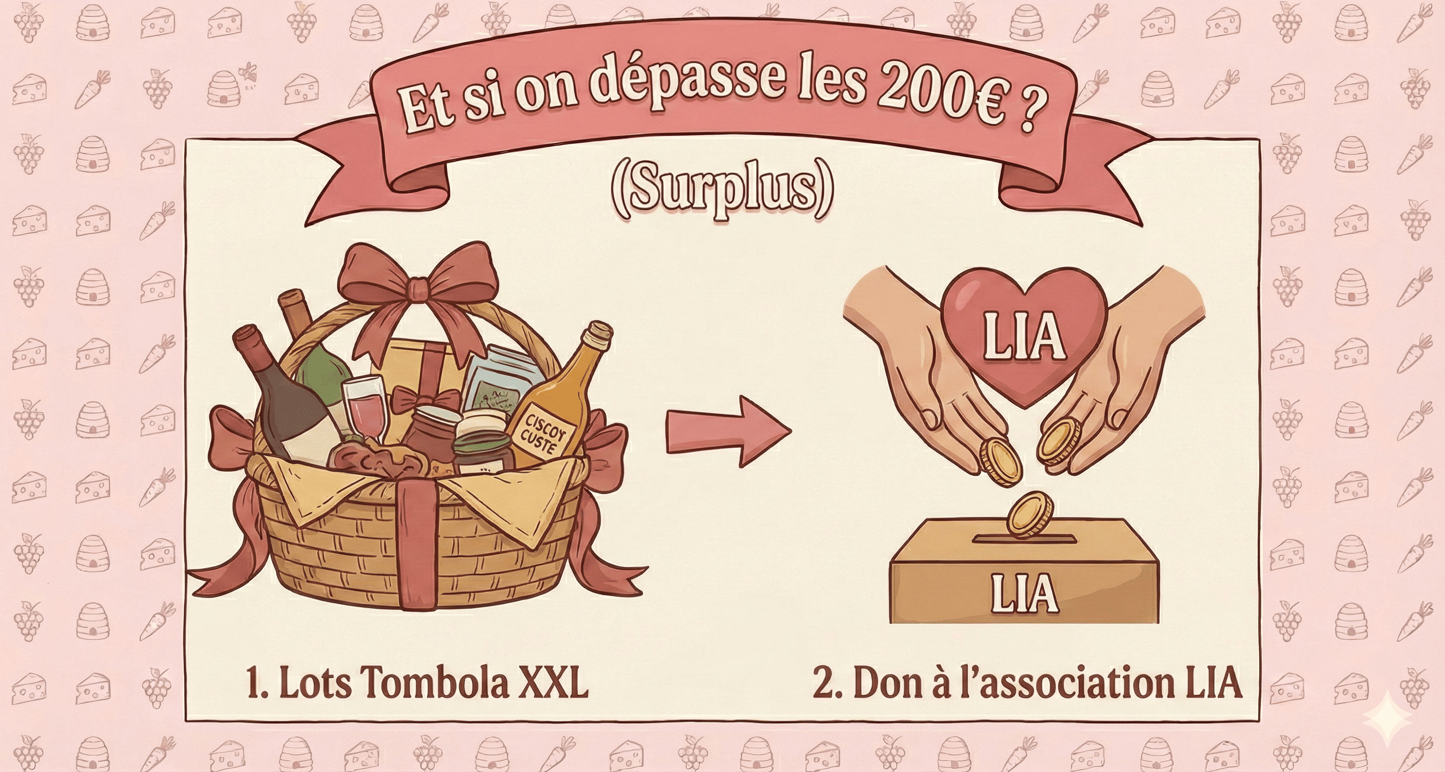 Soutenez le Marché Rose – Valorisons nos producteurs locaux - Ulule