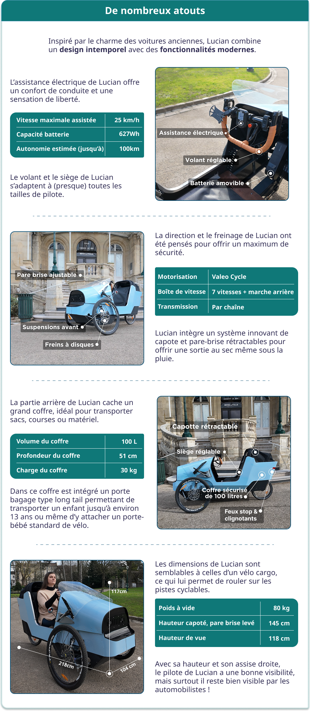 Lucian, le vélo électrique alliant style, sécurité & confort - Ulule