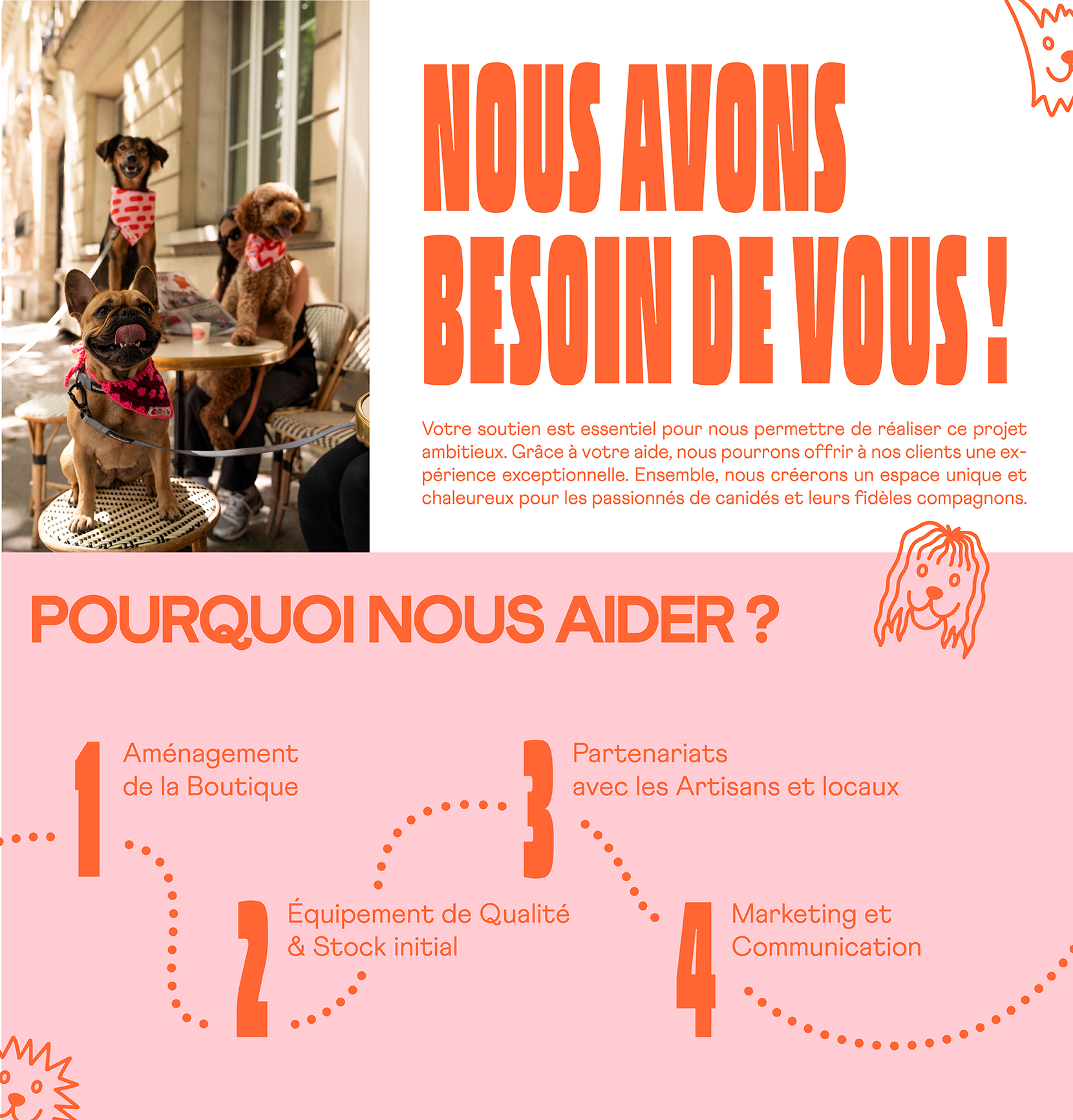 CAYU Canidés Club - OUVERTURE SEPTEMBRE