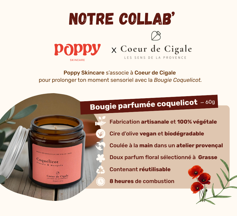 Poppy Skincare - La Crème Coquelicot 100% naturelle - Ulule