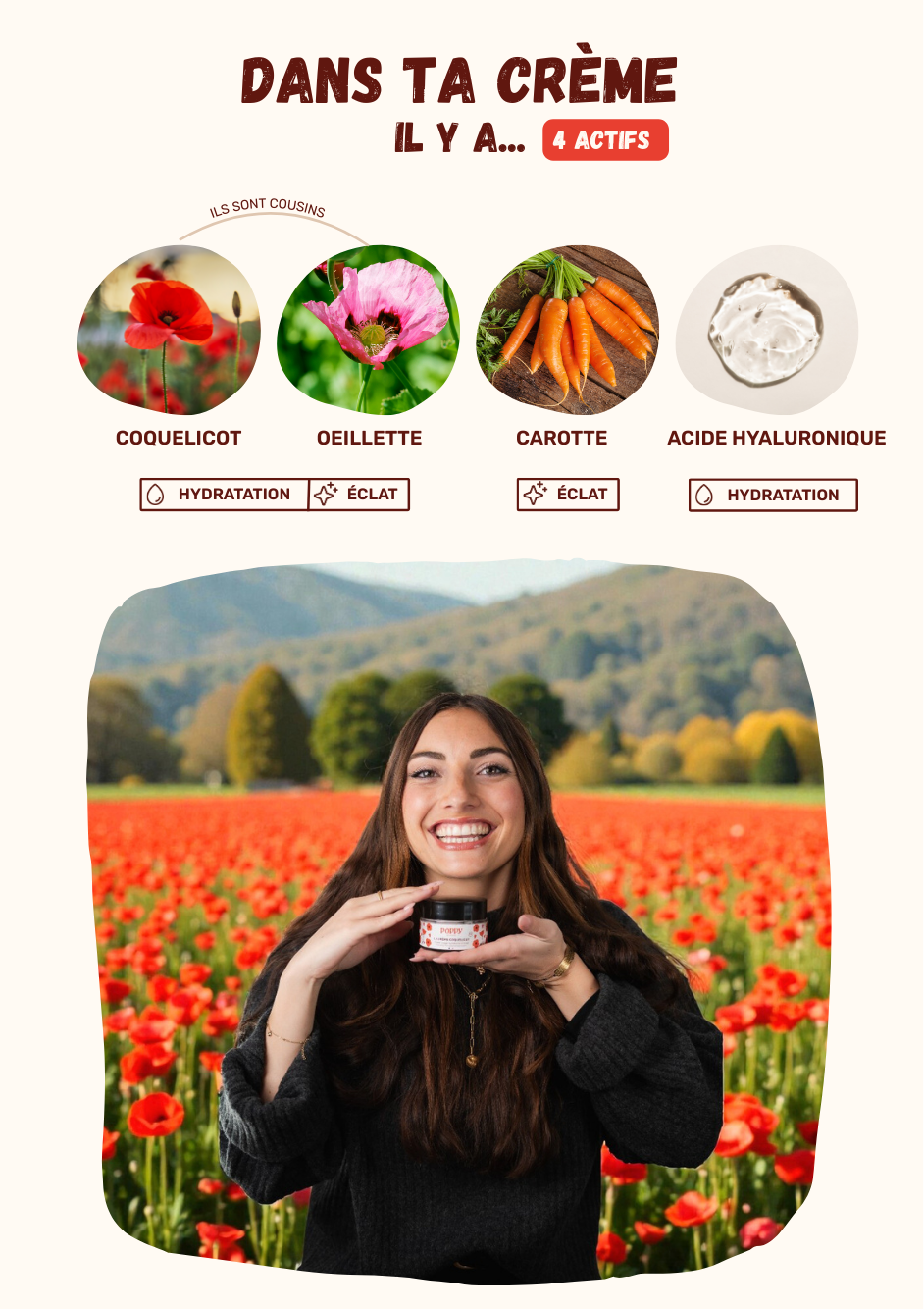 Poppy Skincare - La Crème Coquelicot 100% naturelle - Ulule