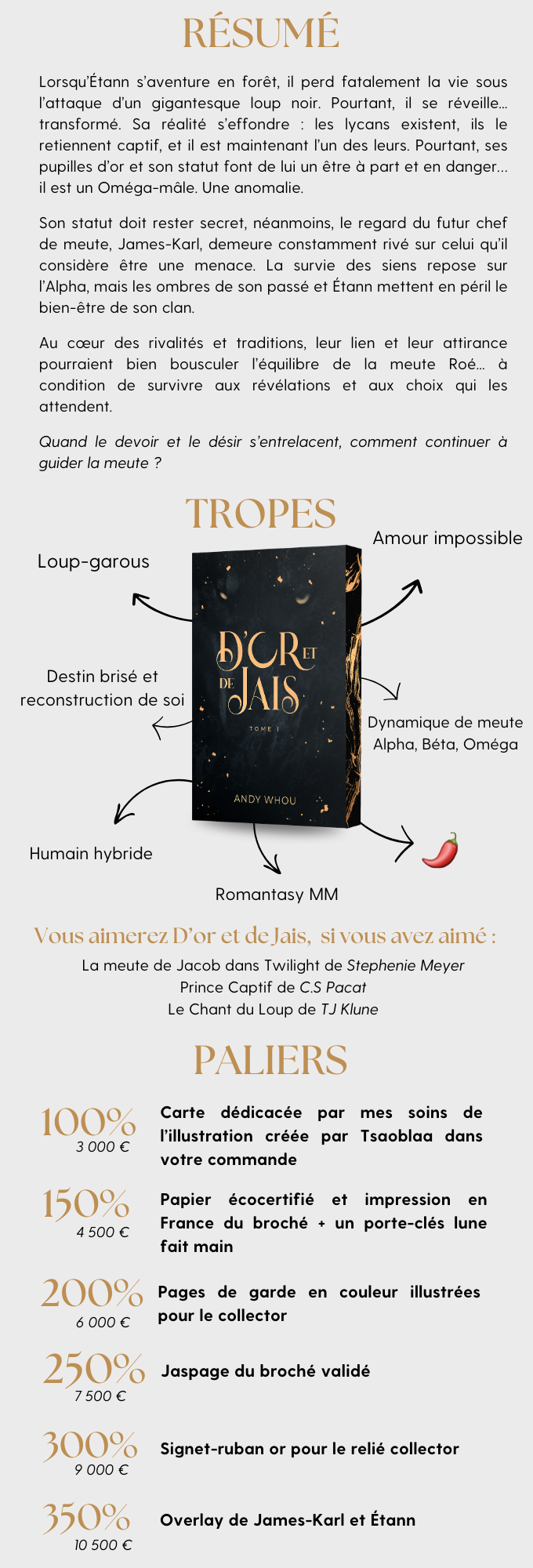 Pré-commandes dédicacées D'or et de Jais - Tome 1 #romantasy - Ulule