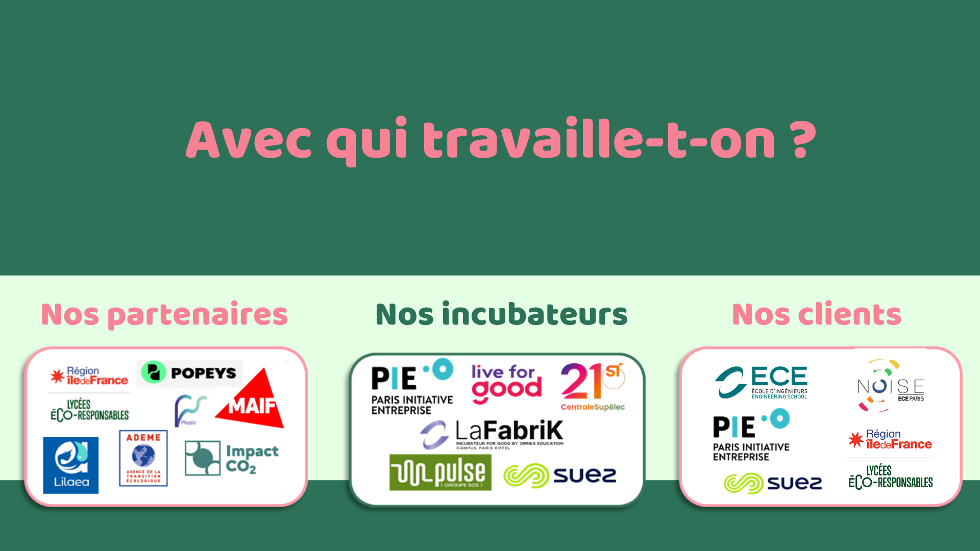 EcoTizen : la transition écologique devient un jeu d'équipe