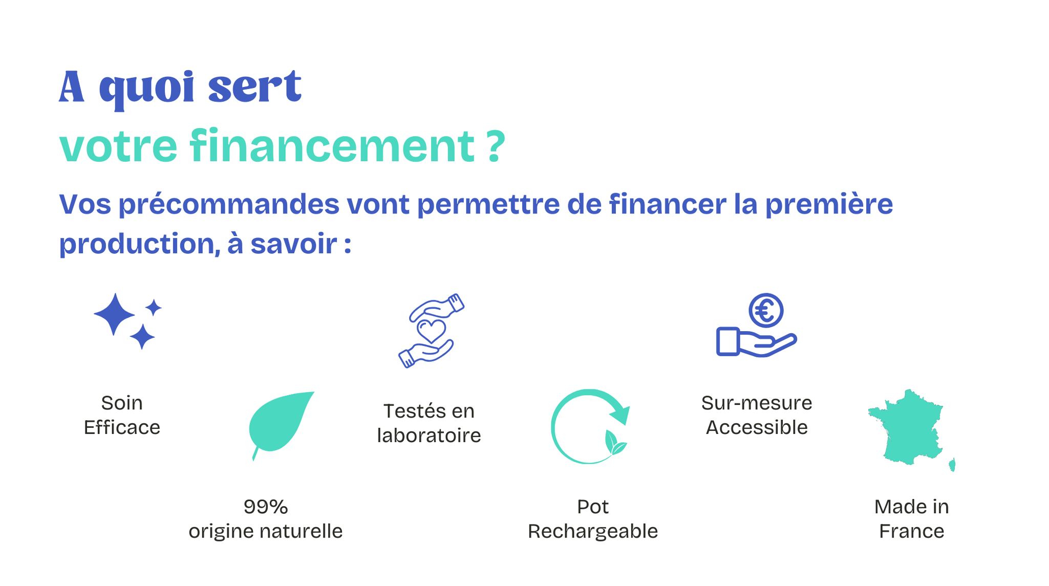 Happy Made Cosmetics - Ton soin sur-mesure, Ton coach beauté