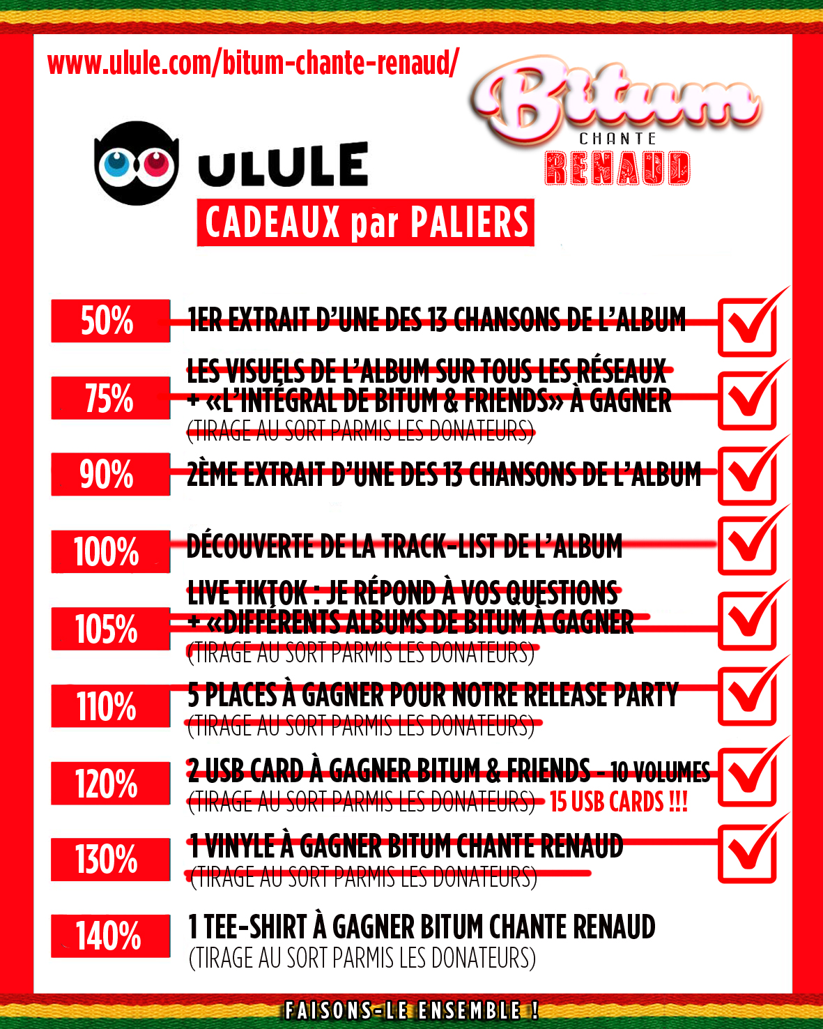 BITUM CHANTE RENAUD - Ulule