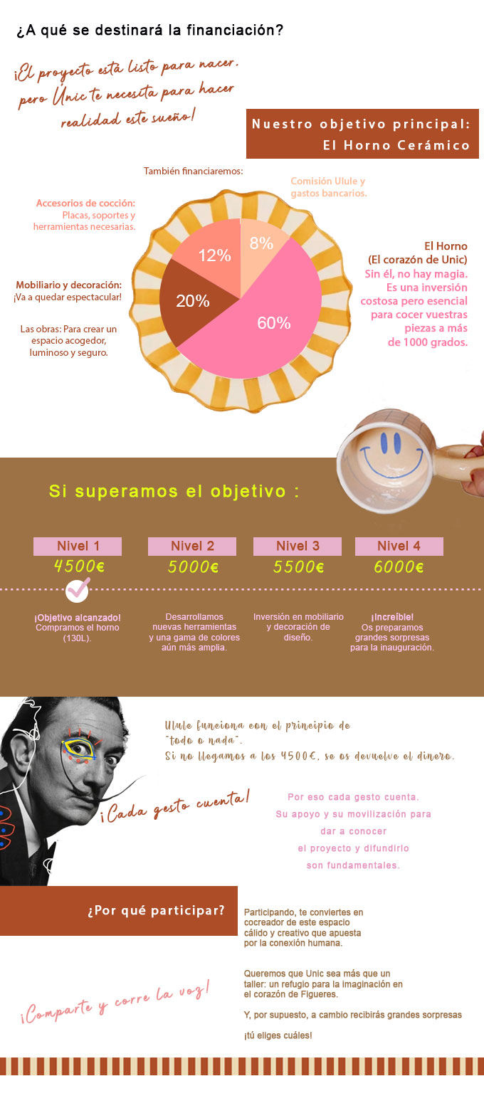 ¡Únic te necesita! j-3 - Ulule