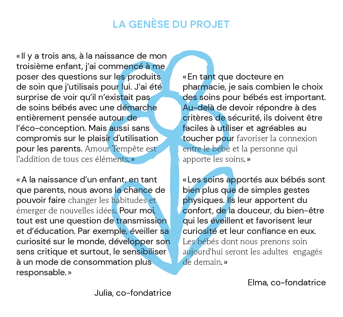 AMOUR TEMPÊTE soins naturels pour la peau des bébés