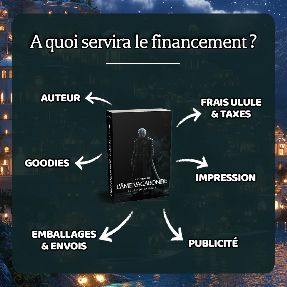 L'Âme Vagabonde - Le jeu de la Dame (précommande) - Ulule